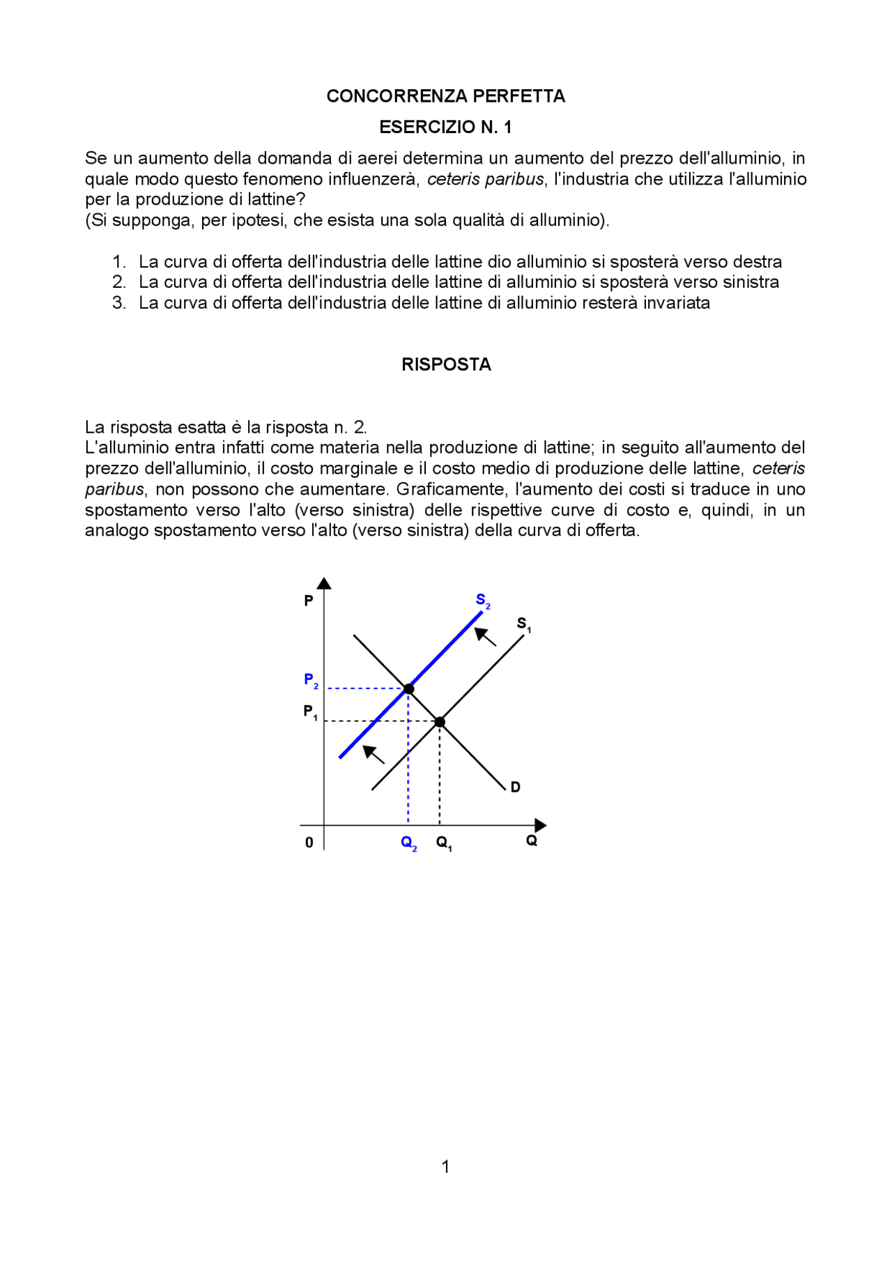 ESERCIZI CONCORRENZA PERFETTA - Docsity