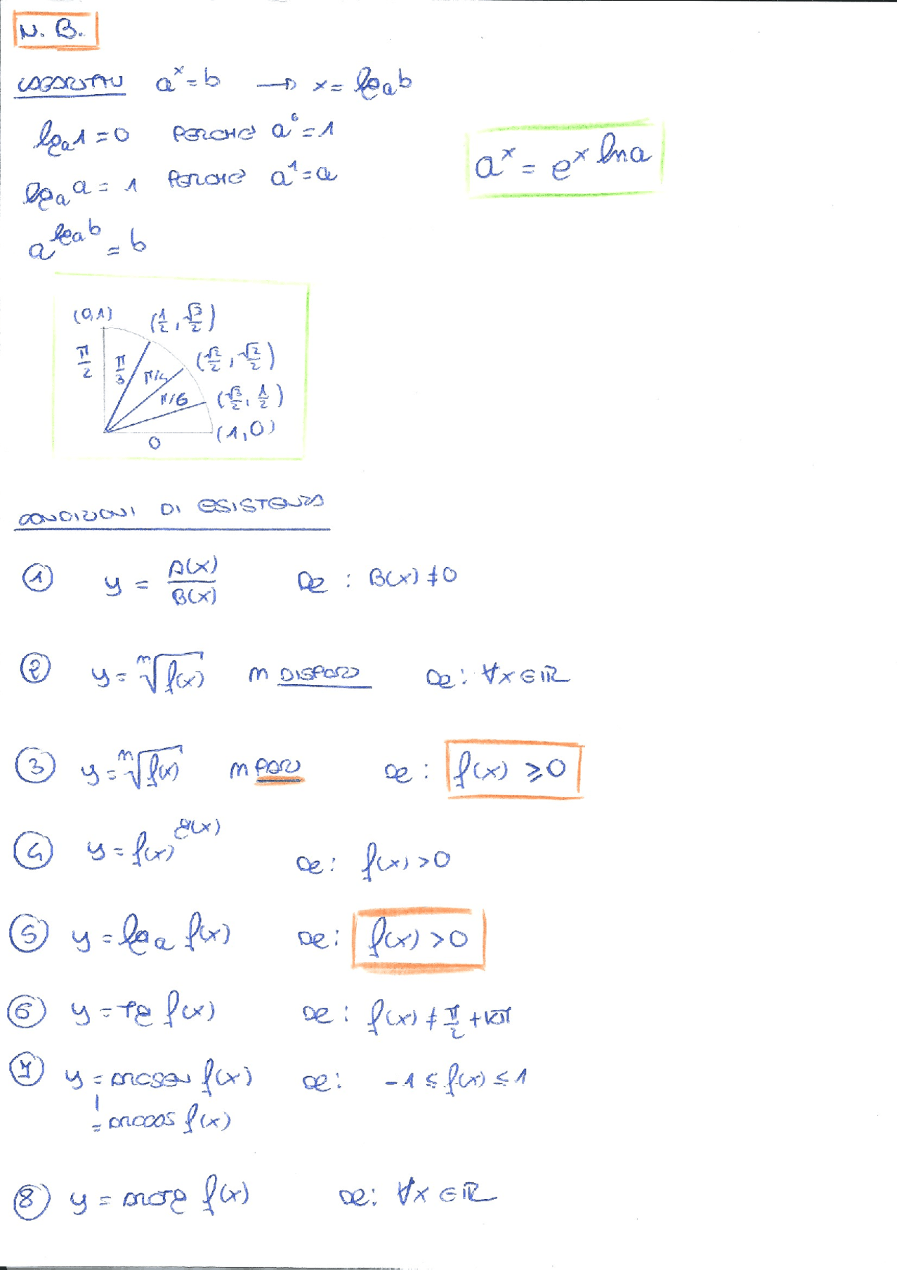 Riassunto Analisi Matematica I - POLIMI | Dispense di Analisi Matematica III | Docsity