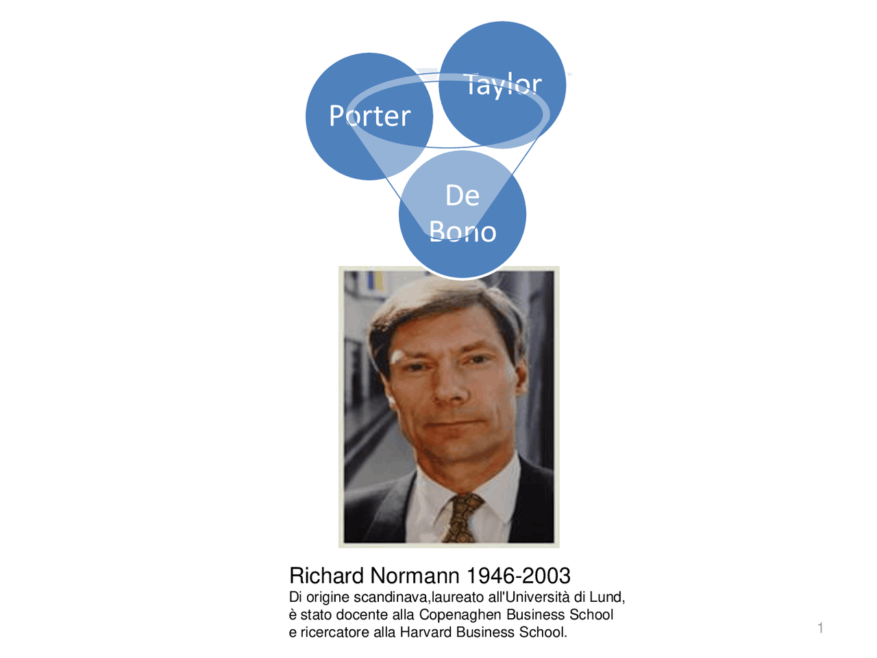 17 Richard Normann e la costellazione del valore | Appunti di ...
