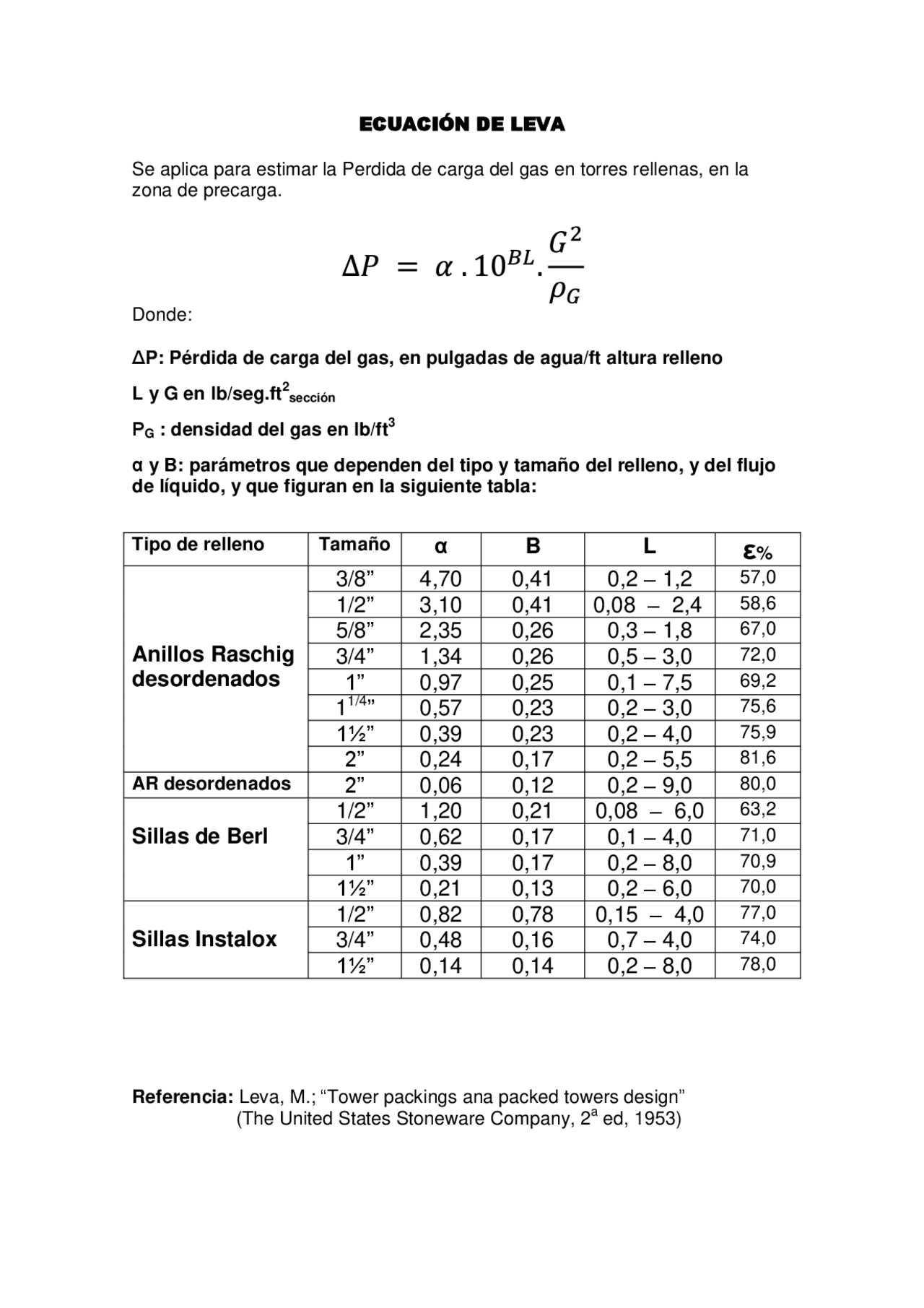 Ecuación de Leva - Docsity