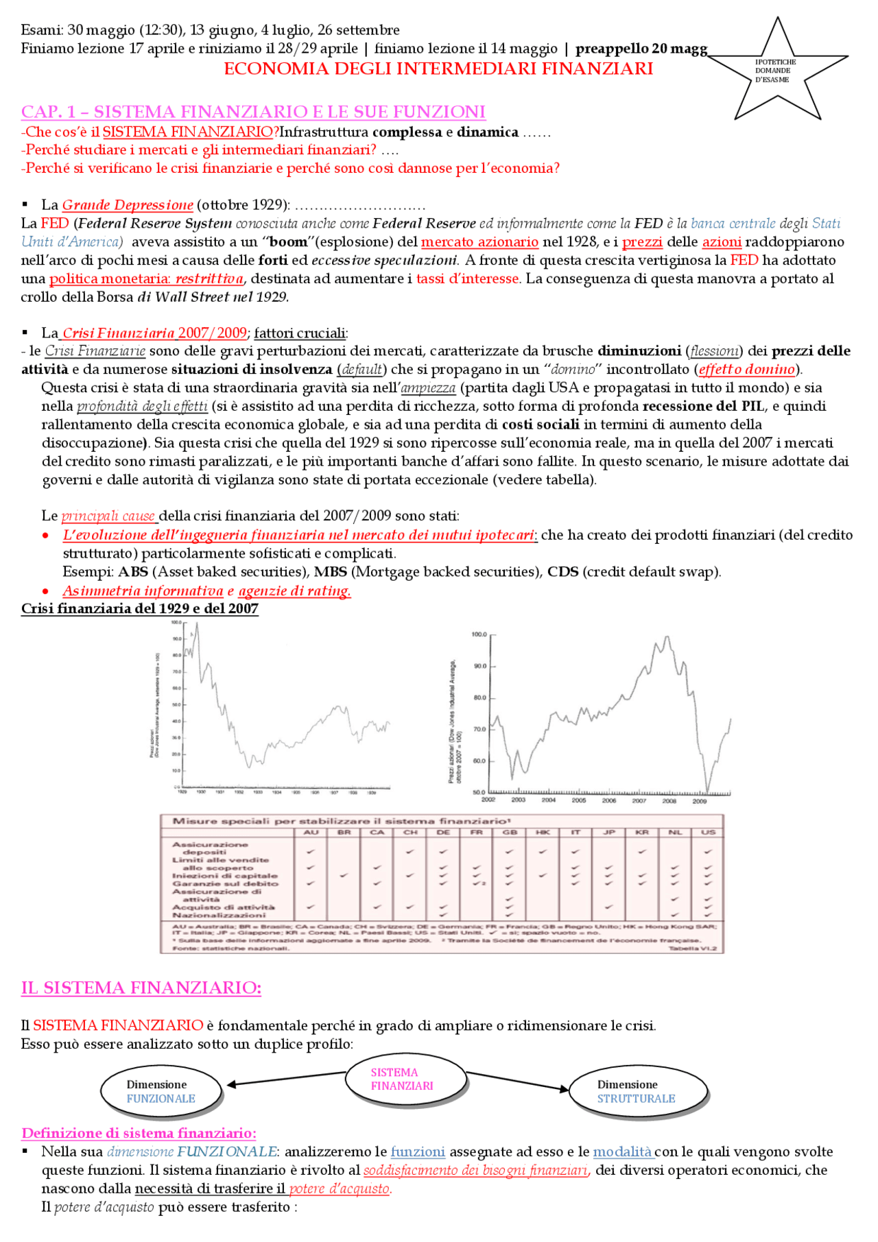 Economia Degli Intermediari Finanziari Docsity