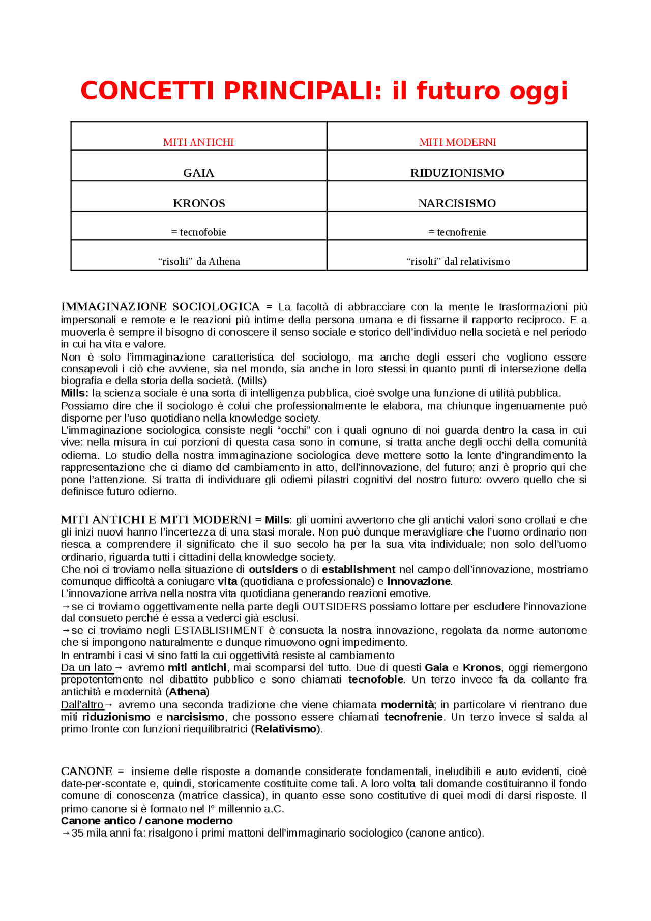 Concetti Principali Il Futuro Oggi Docsity