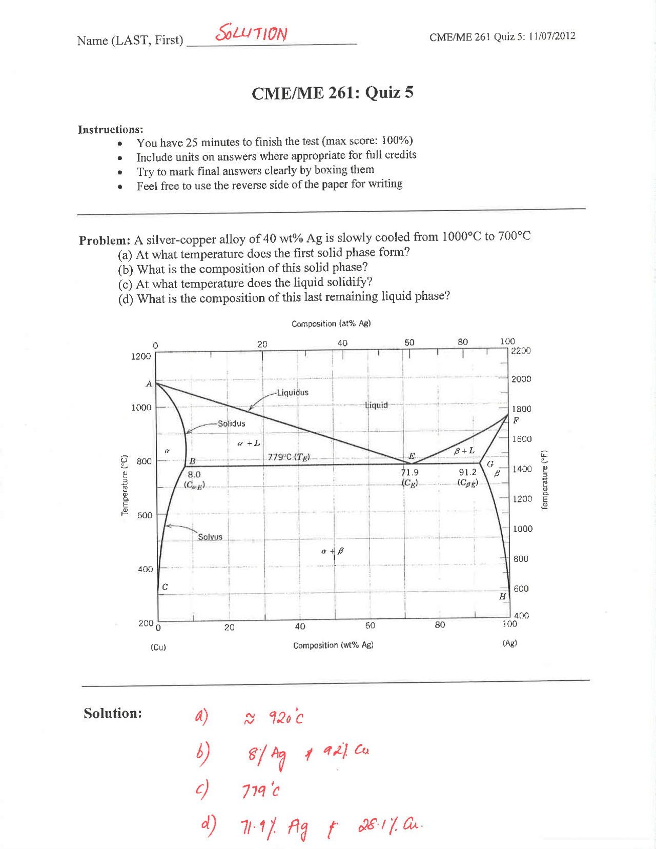 Quiz 5 Solution Materials For Manufacturing Cme 261 Docsity