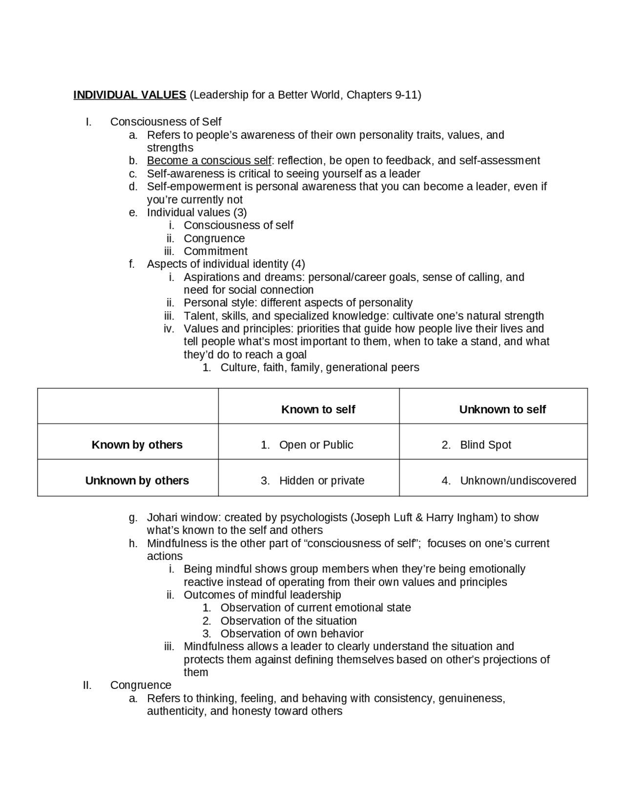 Leadership Development Final Exam Chapters 9 11 Hre 4723 Docsity