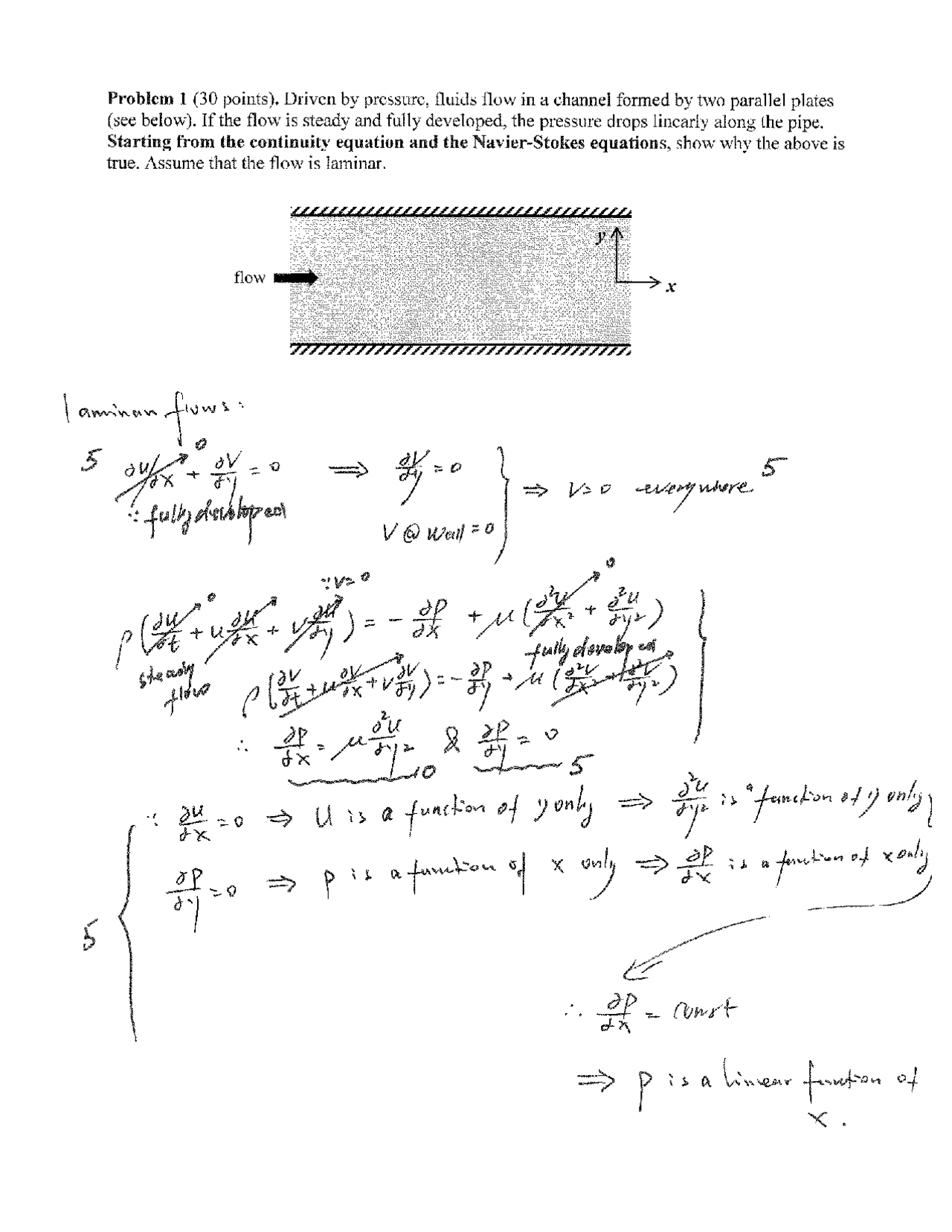 Quiz 1 with Solution - Fluid Mechanics | ME 3404 - Docsity