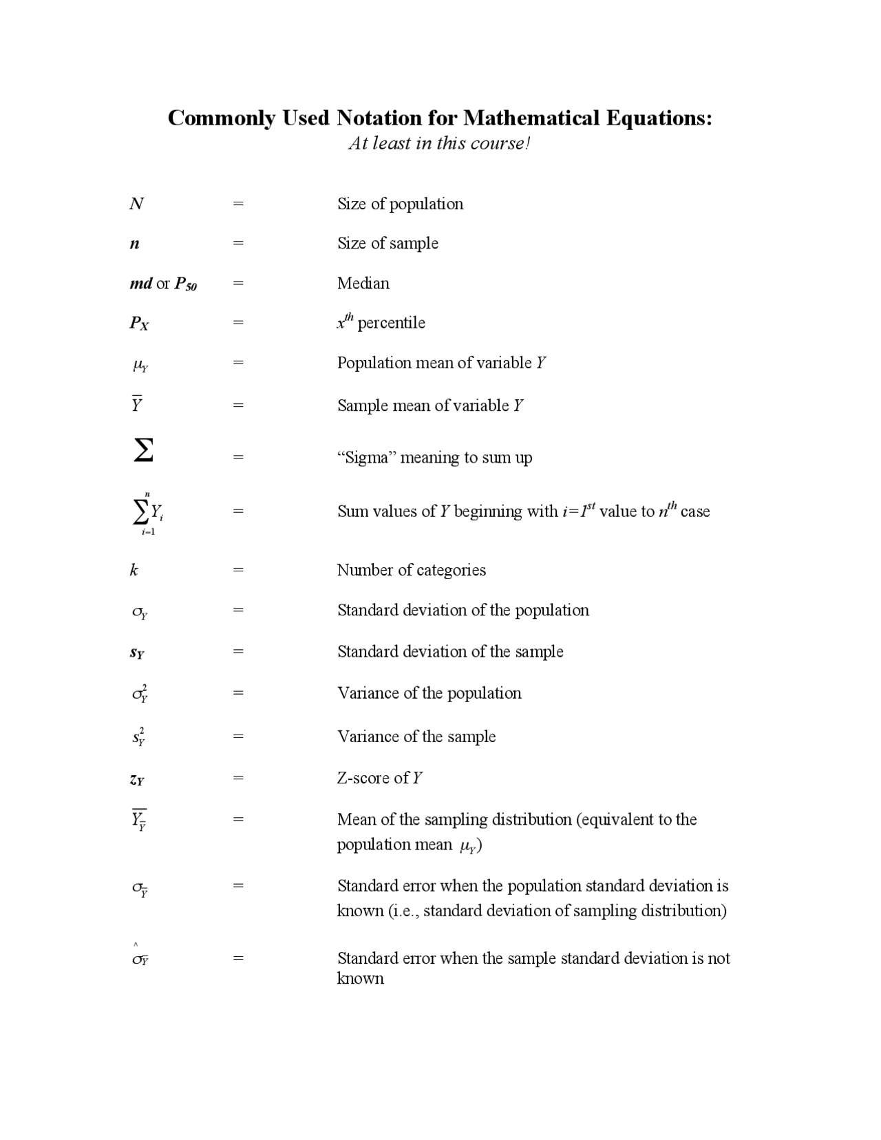 Notes On Common Notation Introduction To Statistics Socy 201 Docsity