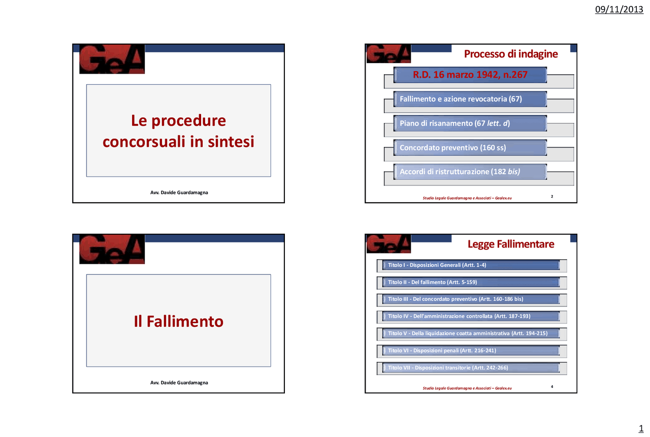 Le Procedure Concorsuali In Sintesi Sito Docsity