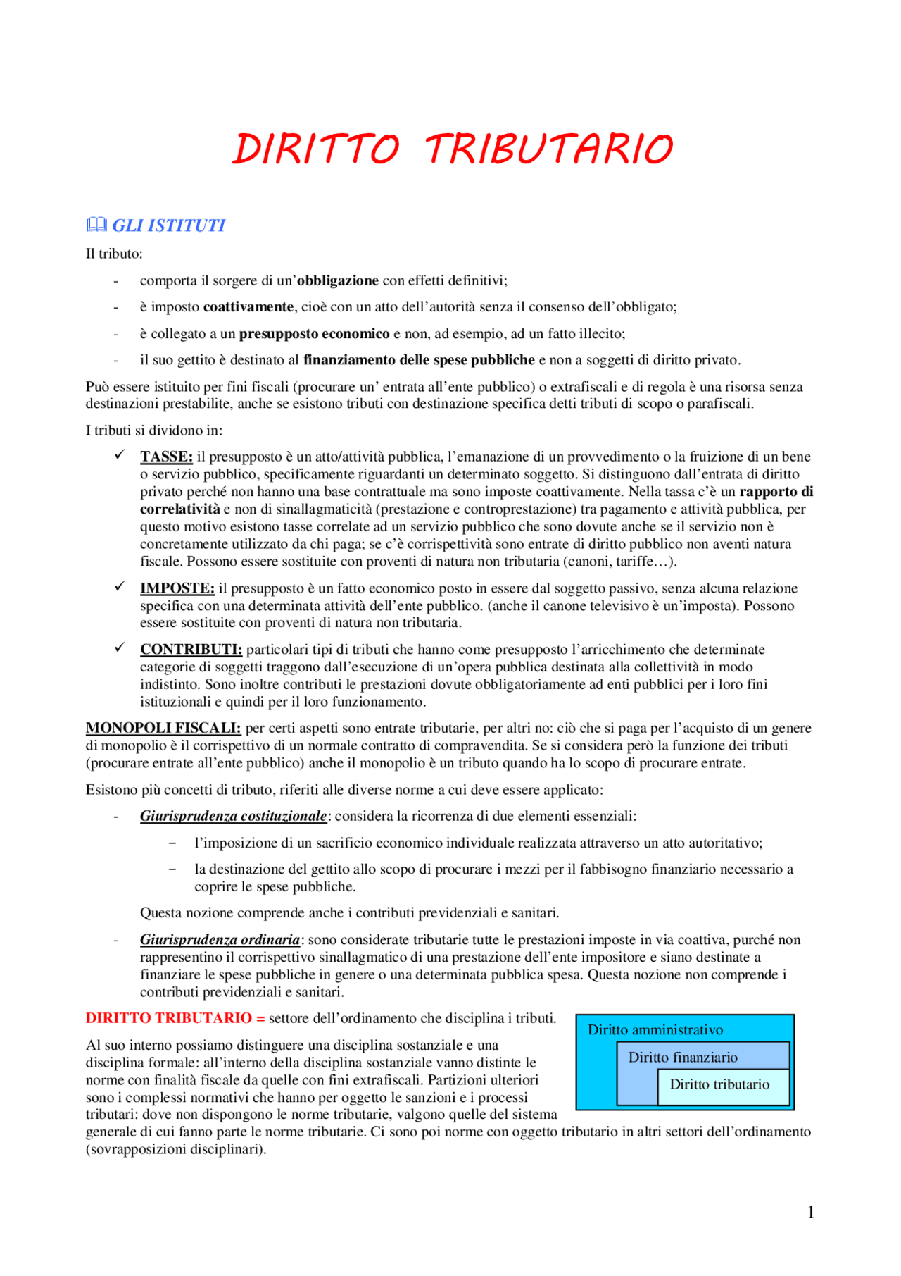 Schemi Riassuntivi Diritto Tributario 2010 Docsity