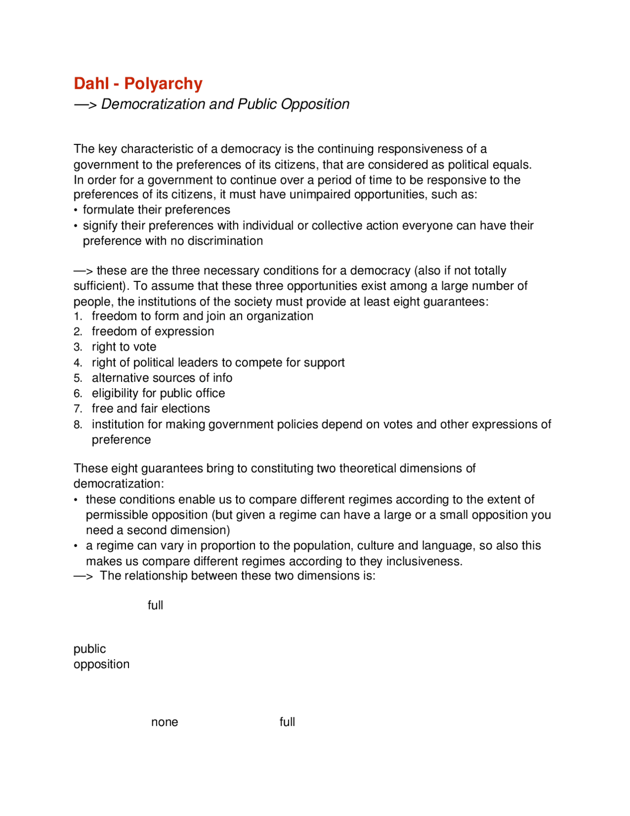 Riassunto - Dahl Polyarchy - Docsity