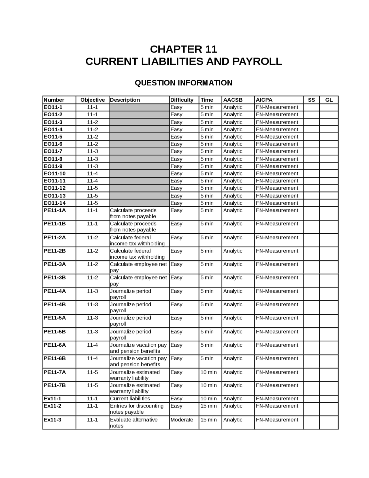 Chapter 11 solutions | Study Guides, Projects, Research Accounting | Docsity