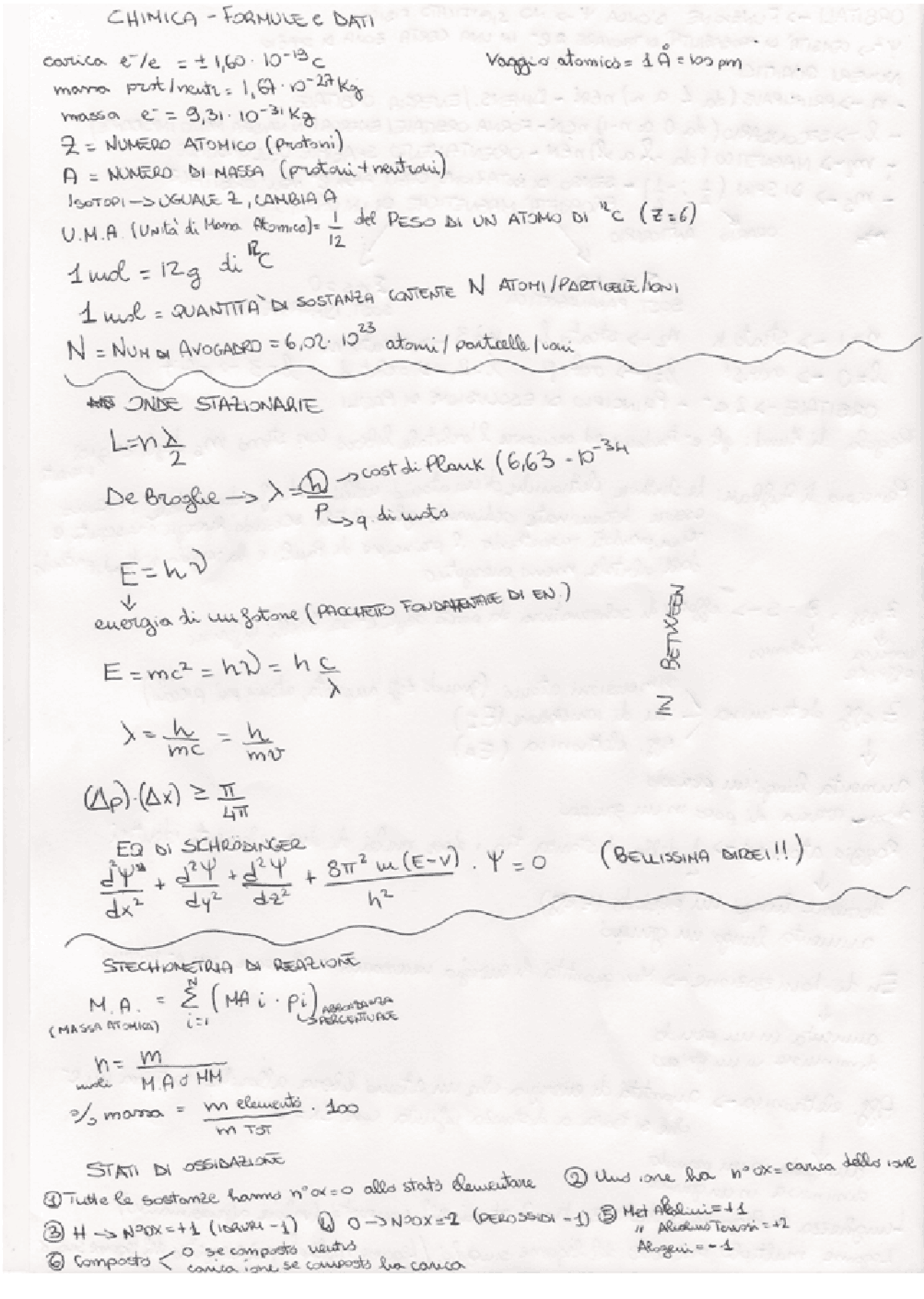 Riassunto Chimica Parte Quantistica Docsity