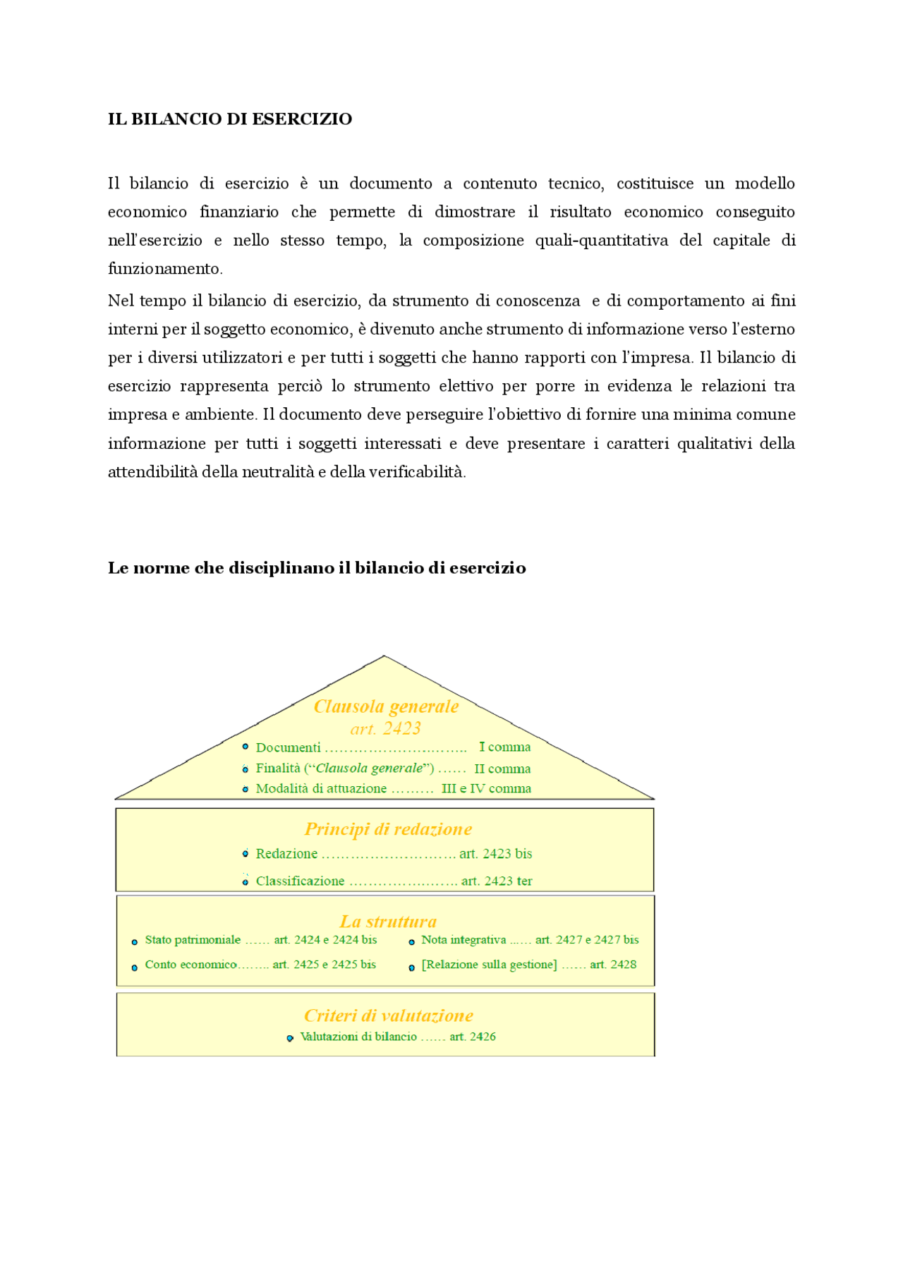 Bilancio E Principi Di Redazione Docsity