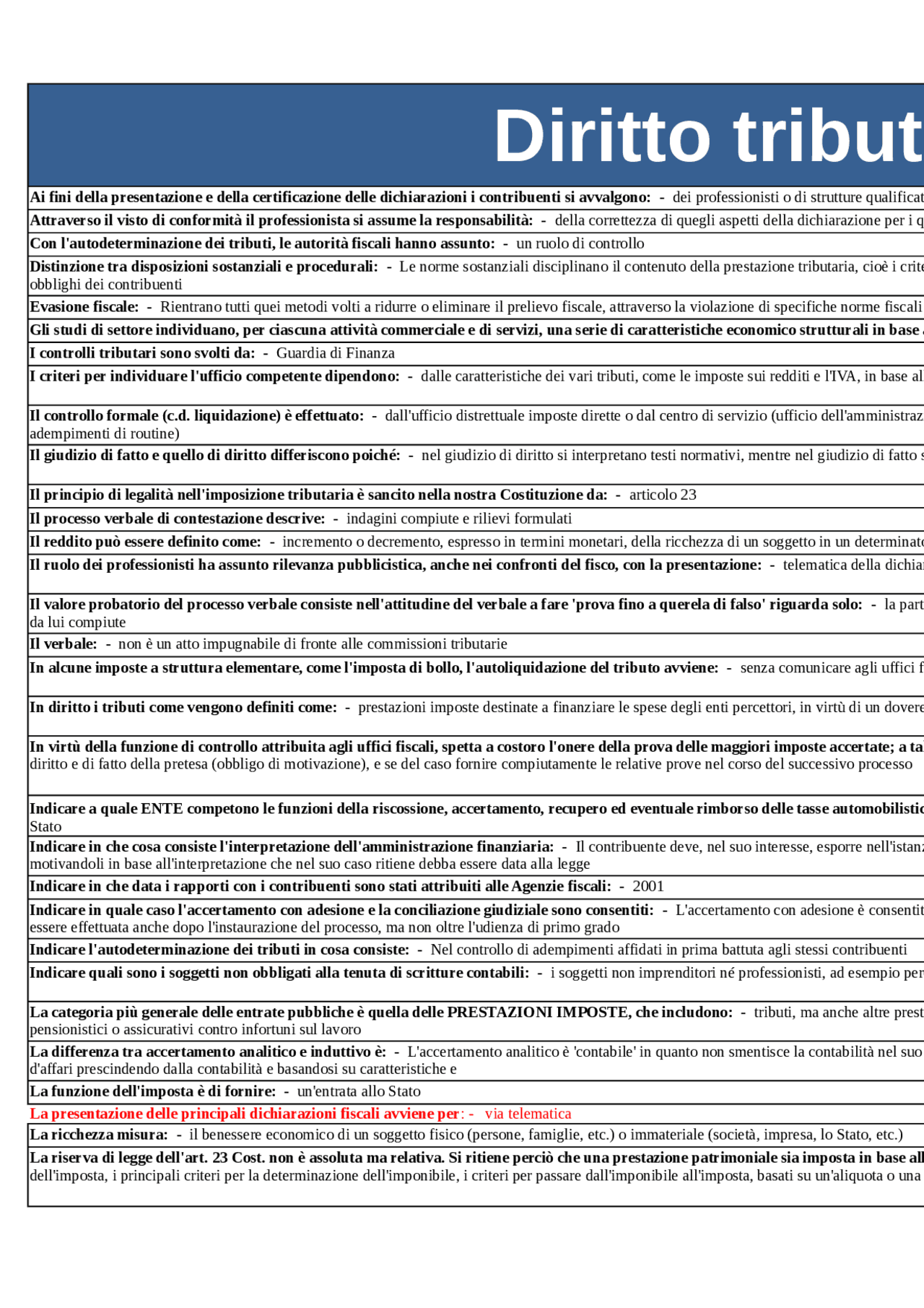Test Diritto Tributario Docsity