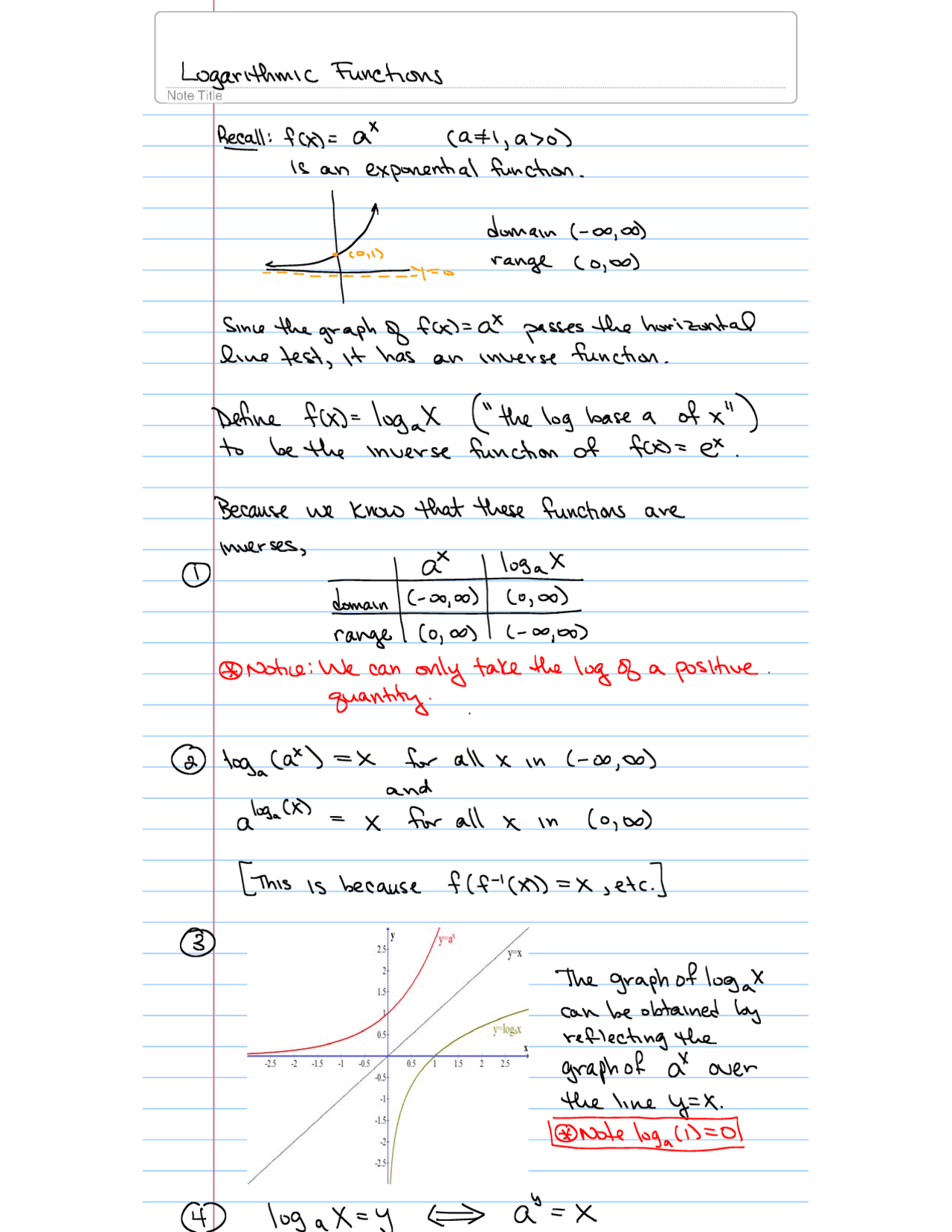 Handwritten Notes On Logarithmic Functions Math 122 Docsity