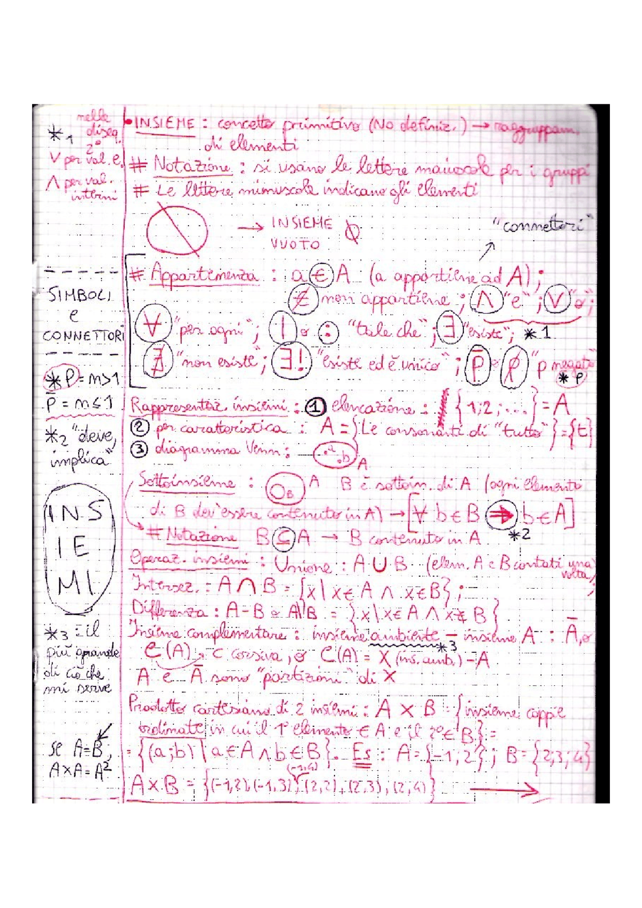 Appunti Del Corso Di Matematica Generale Docsity
