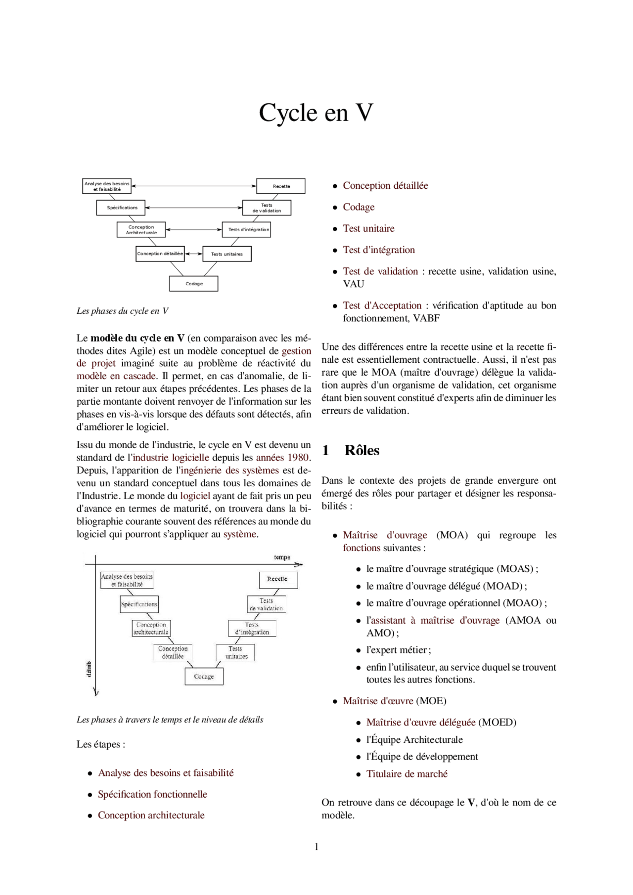 Cycle en v - Docsity
