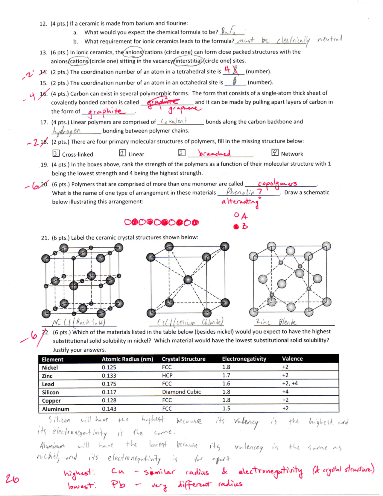 Mid Term Exam With Solution Fundamentals Of Materials Engr 220