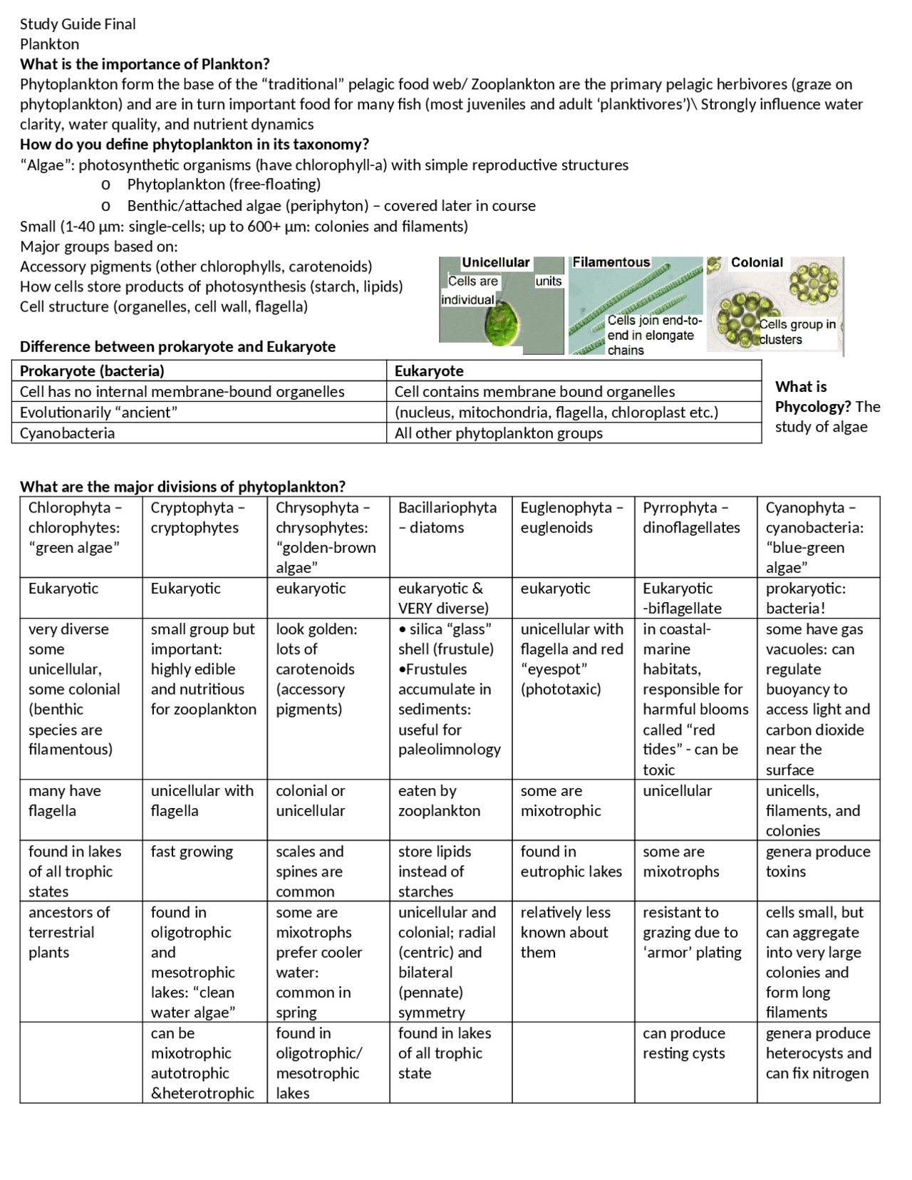 Importance of Plankton in Limnology - Study Guide | FW 472 | Study ...