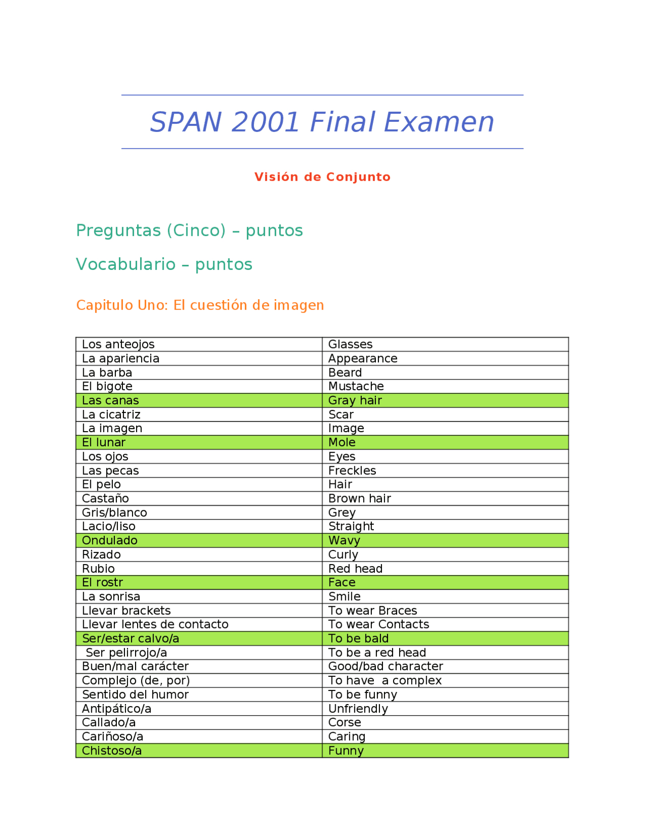 Final Examination - Intermediate Spanish - Fall 2001 | SPAN 2001 - Docsity