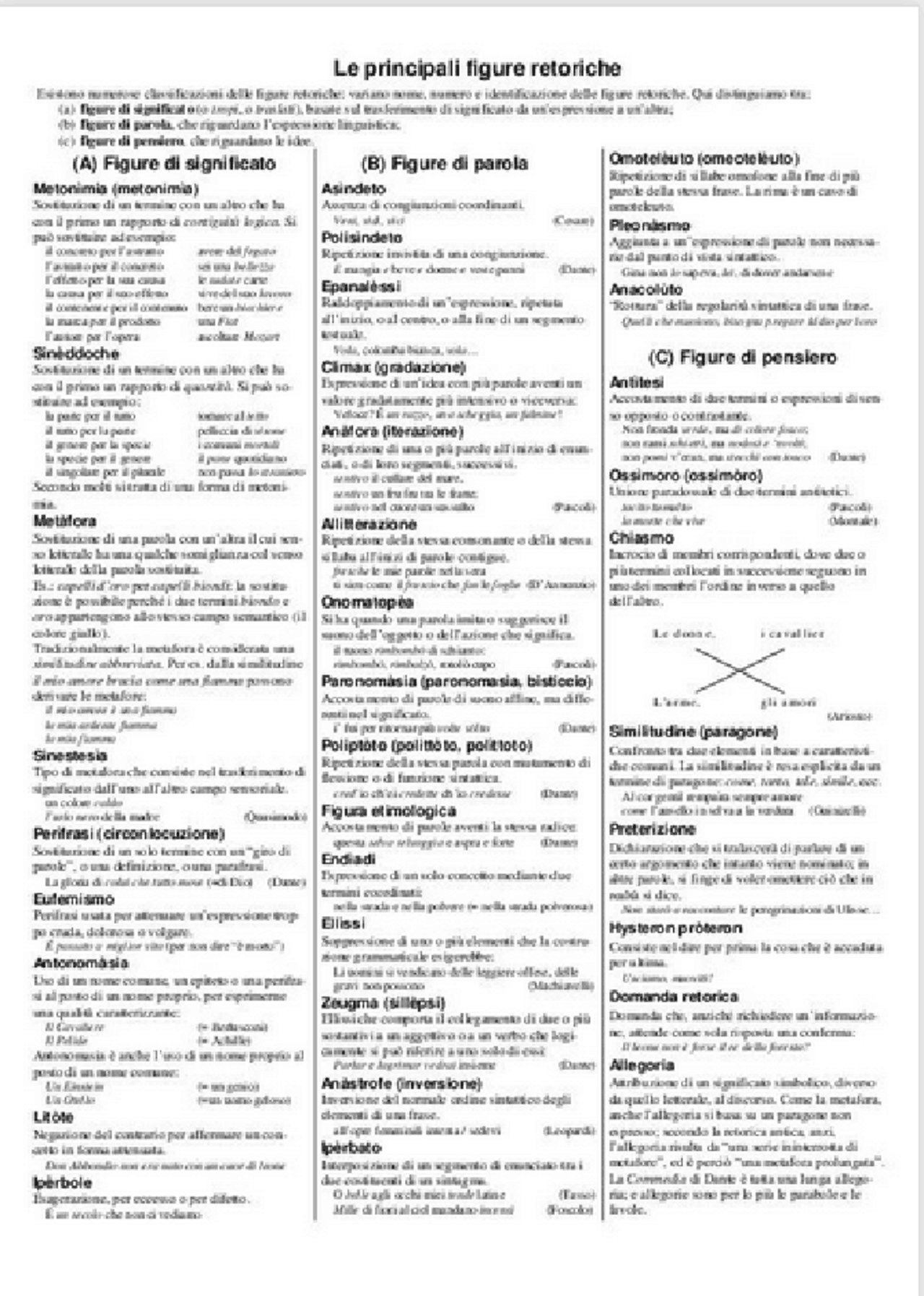 Appunti Sulle Figure Retoriche Docsity