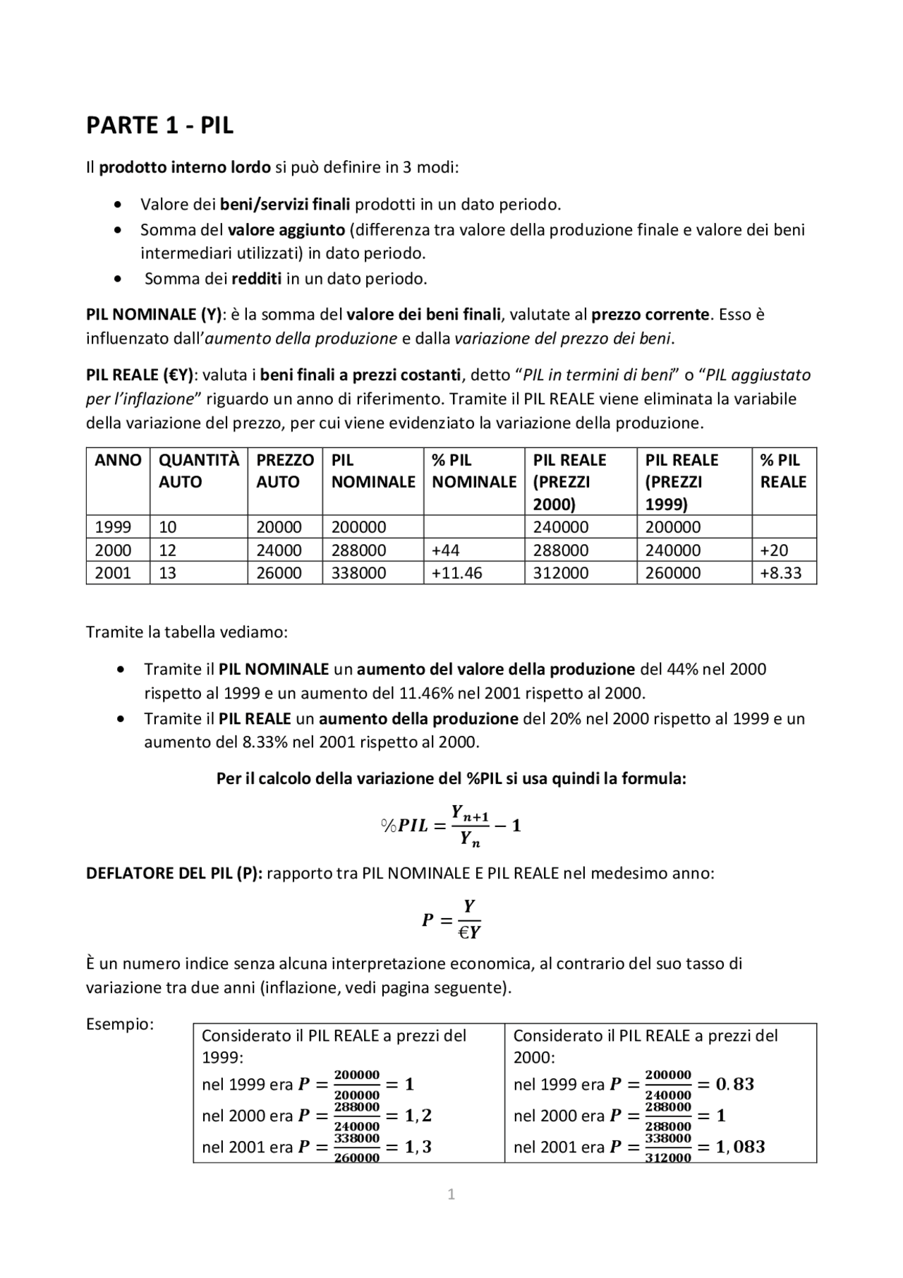 Riassunto Di Macroeconomia Blanchard Docsity