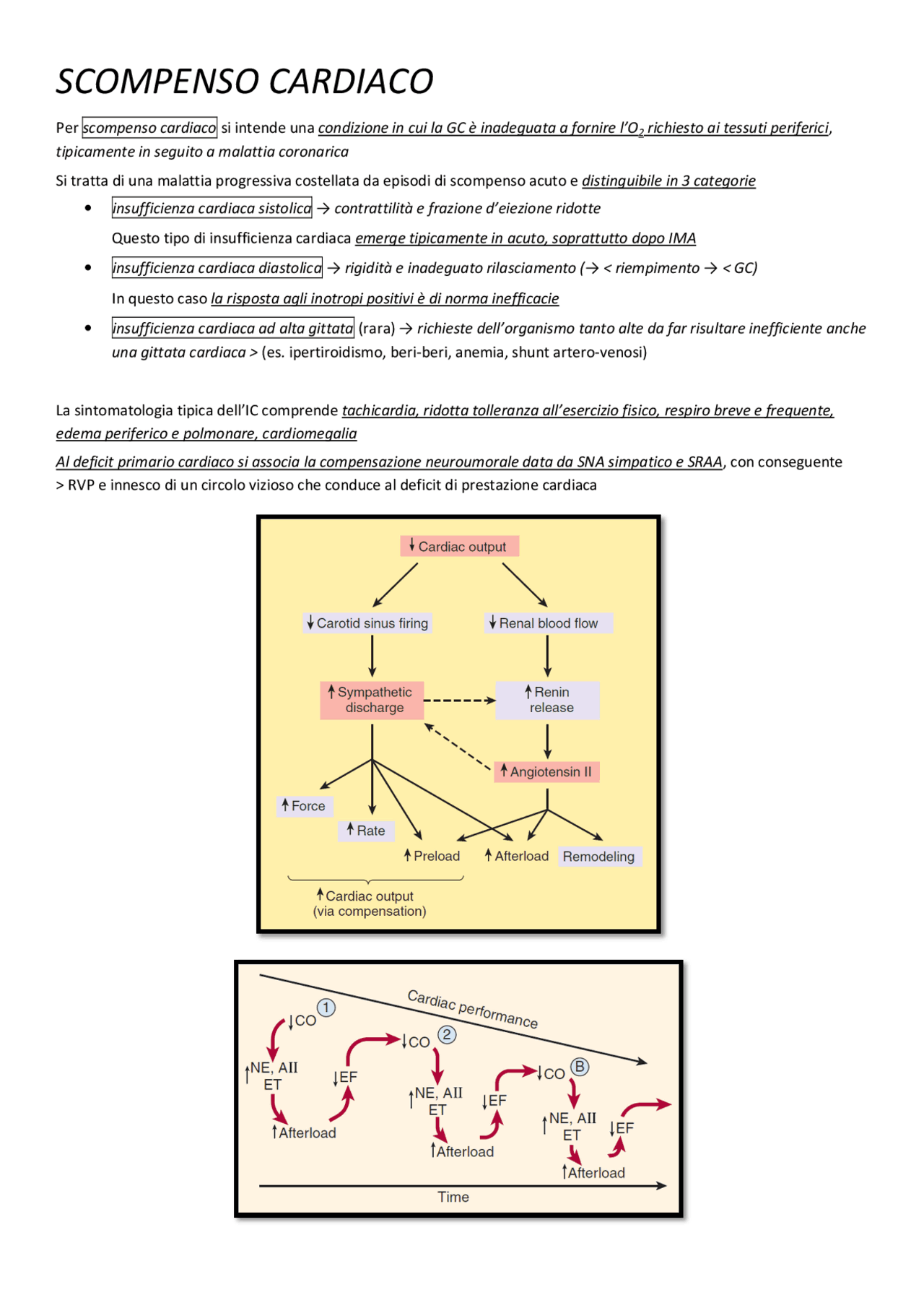 Appunti Sullo Scompenso Cardiaco Docsity