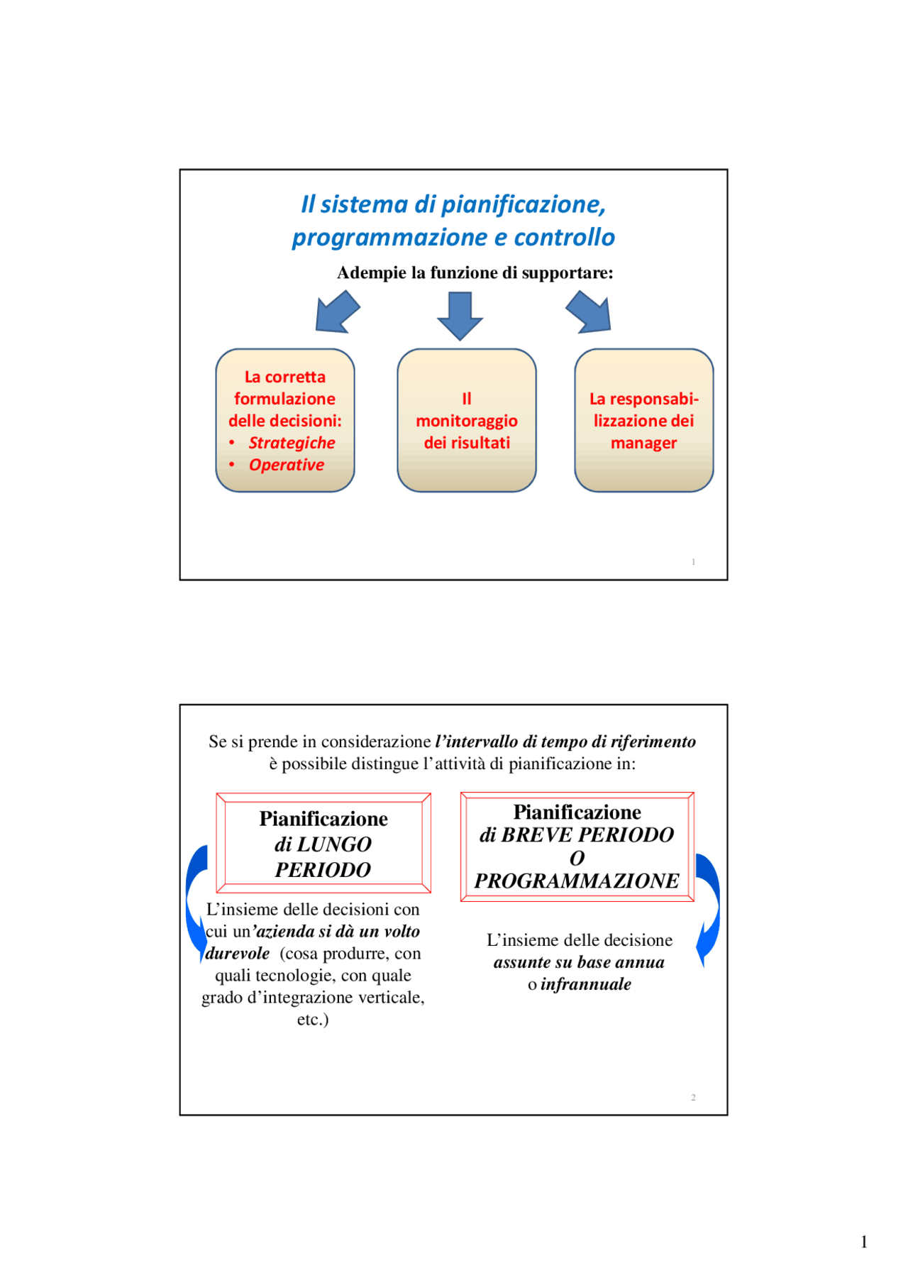 Slide Programmazione & Controllo | Slide di Economia Aziendale | Docsity