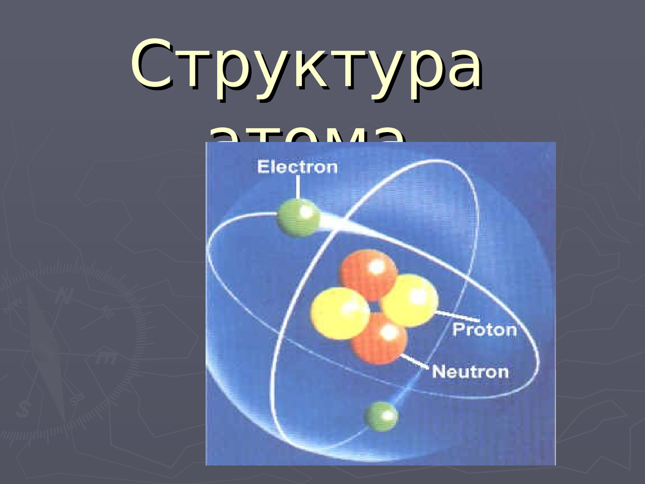 Struktura atoma: prikaz modela atoma | Slajdovi' predlog Fizika atoma i ...