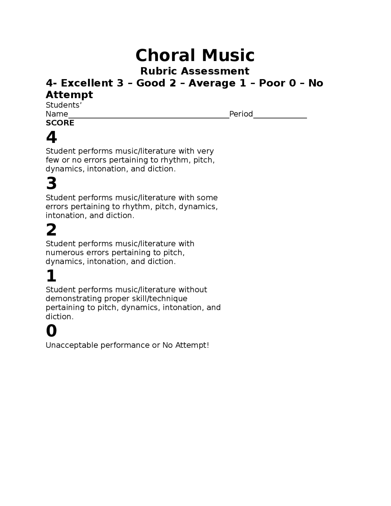 Rubrics For Singing Summaries History Docsity
