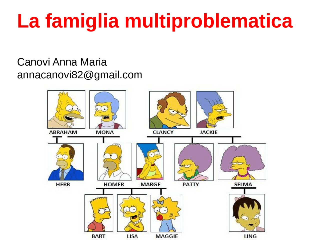 La Famiglia Multiproblematica1 Docsity