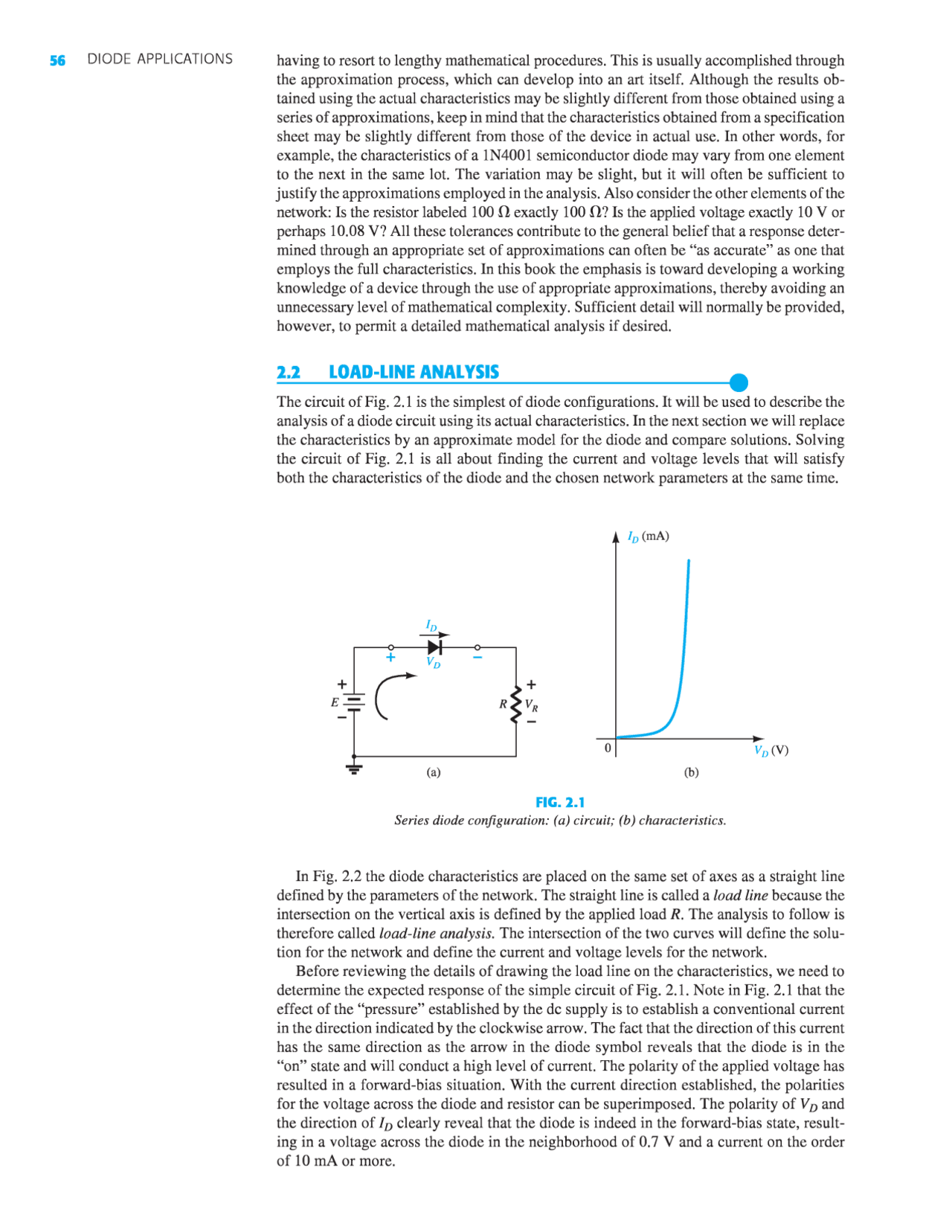 3approx Load Line Analysis Docsity