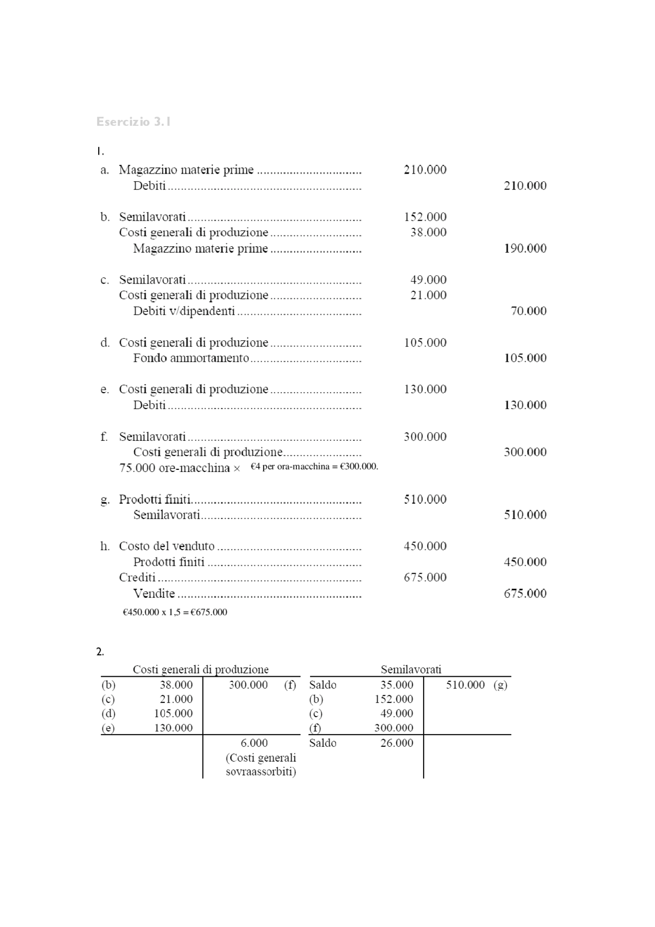 Soluzione esercizi Programmazione e Controllo cap 23 - Docsity