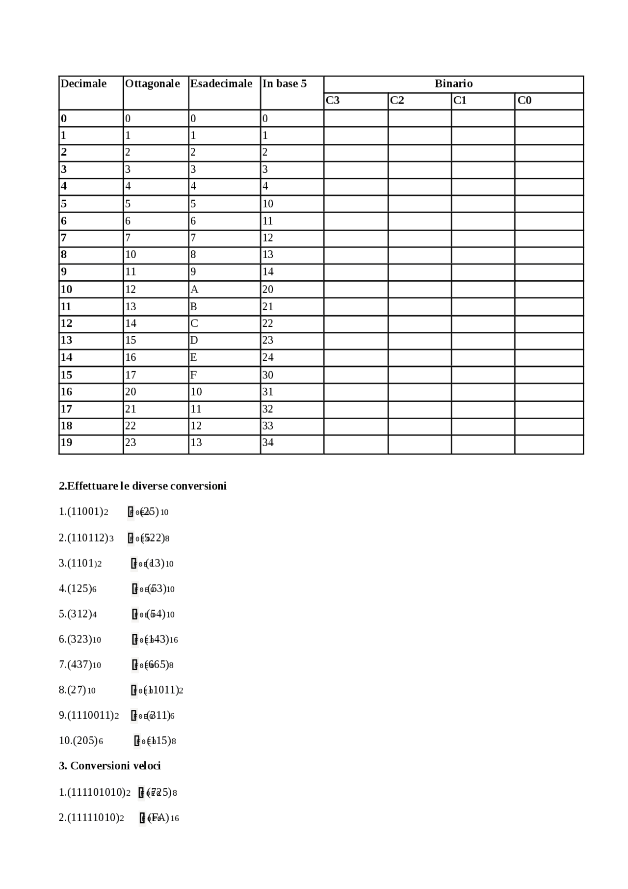 Sistemi Di Numerazione Docsity