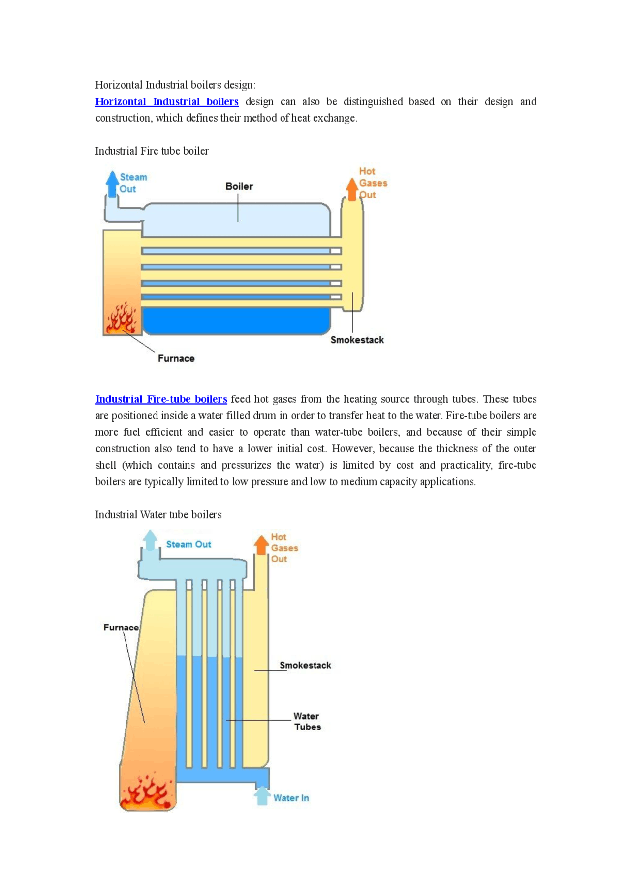 horizontal industrial boilers design - Docsity