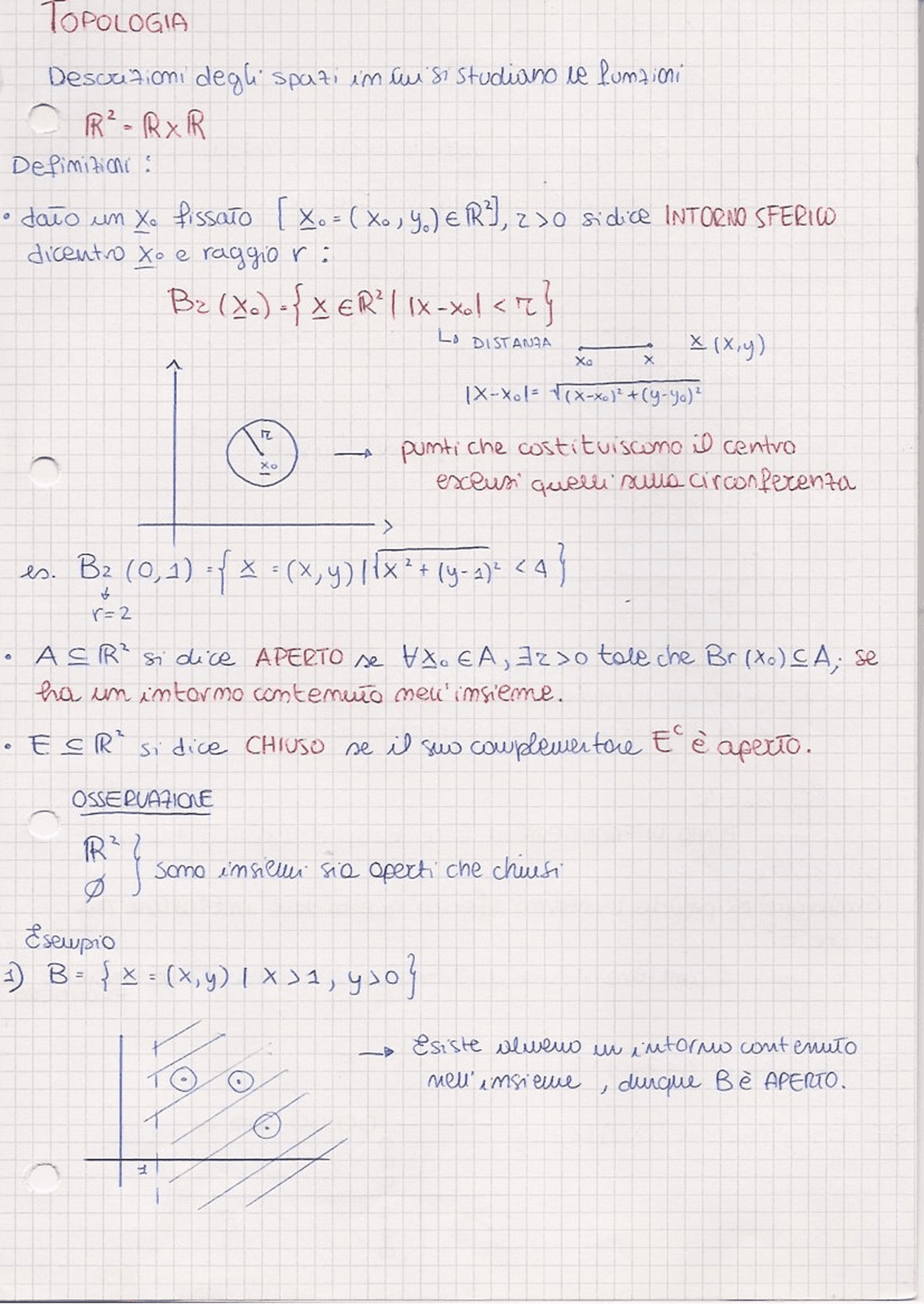 Appunti Di Analisi Ii Ingegneria Biomedica Polimi 1° Parte Docsity
