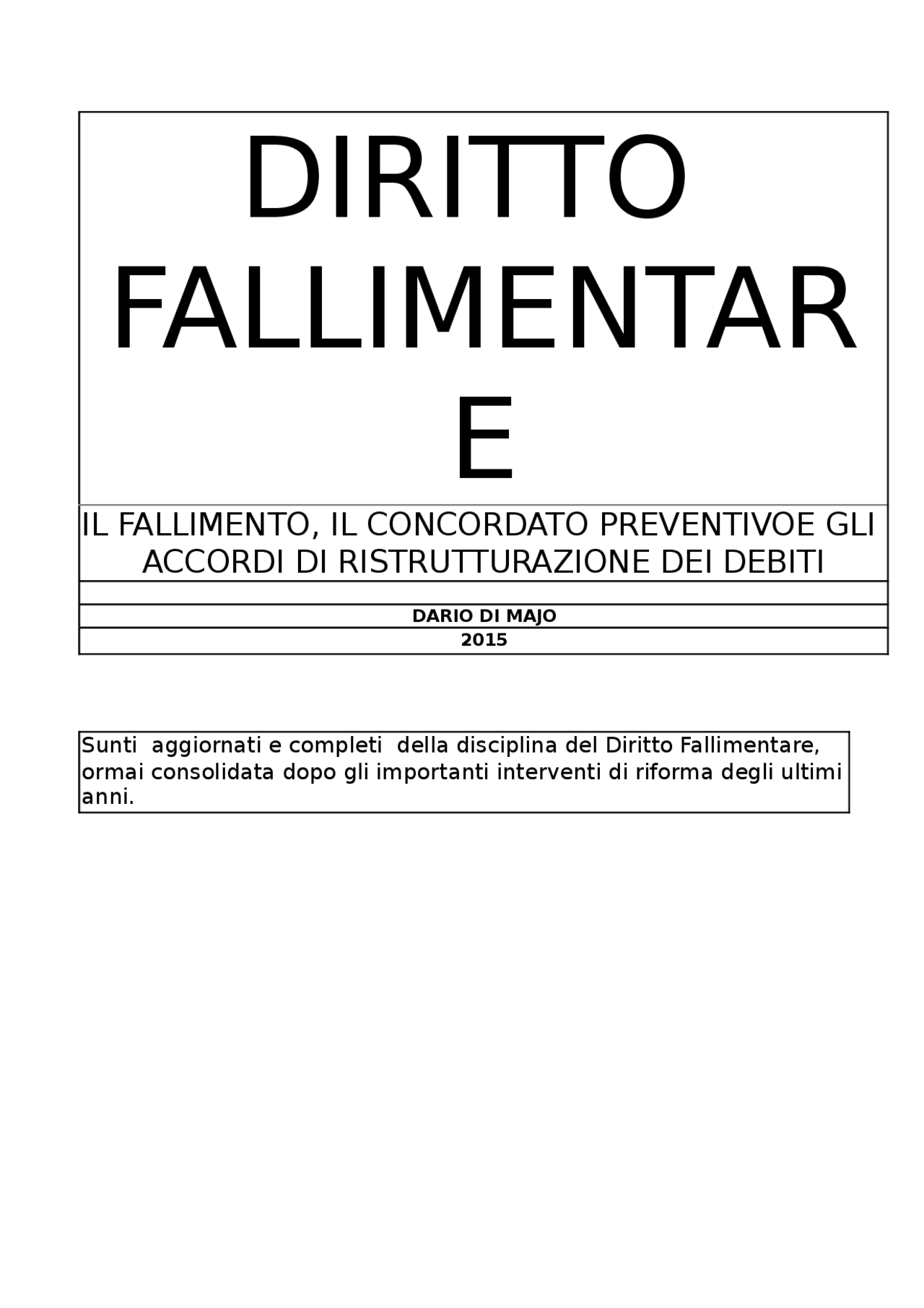 Riassunti Di Diritto Fallimentare Docsity