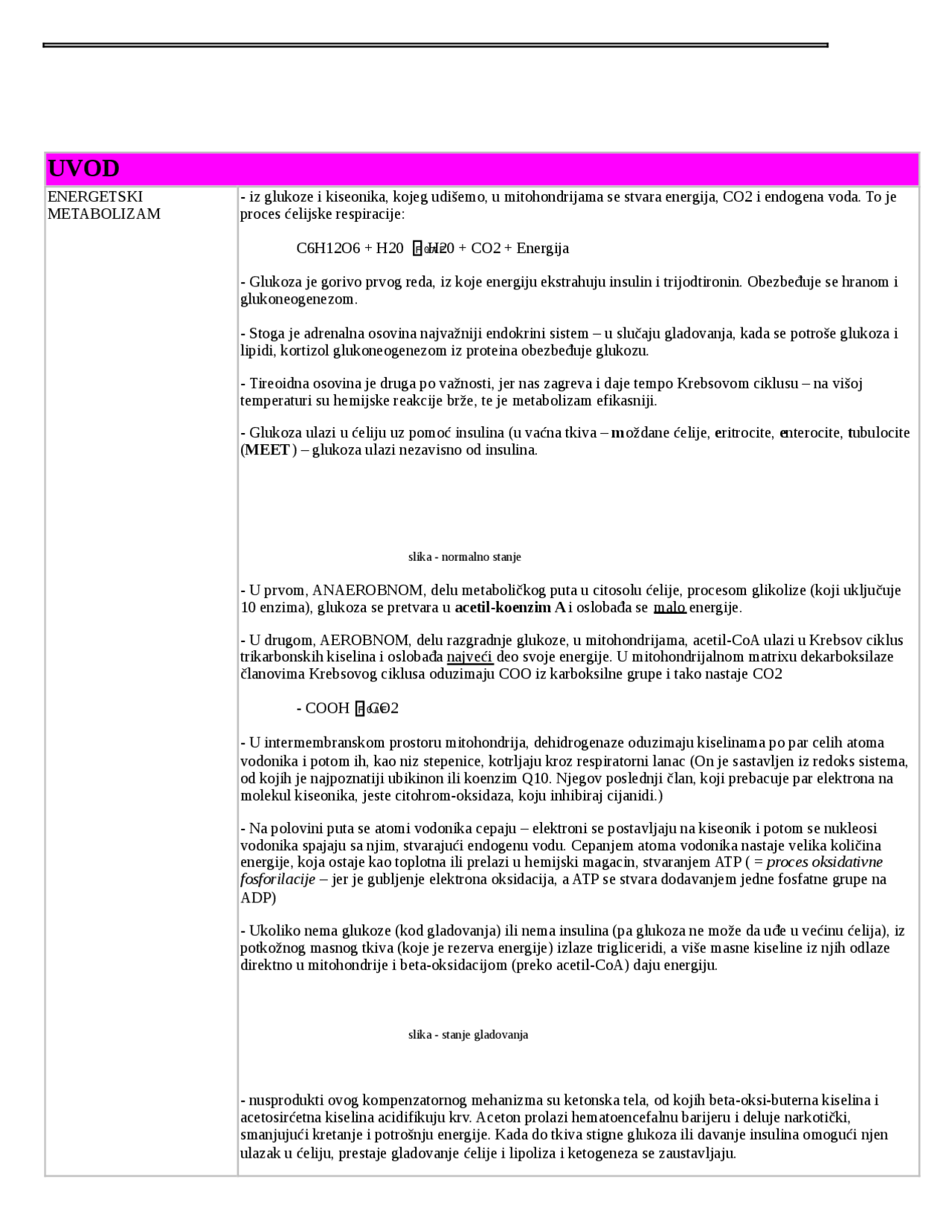 Energetski metabolizam i acidobazna ravnoteža | Rezime' predlog ...