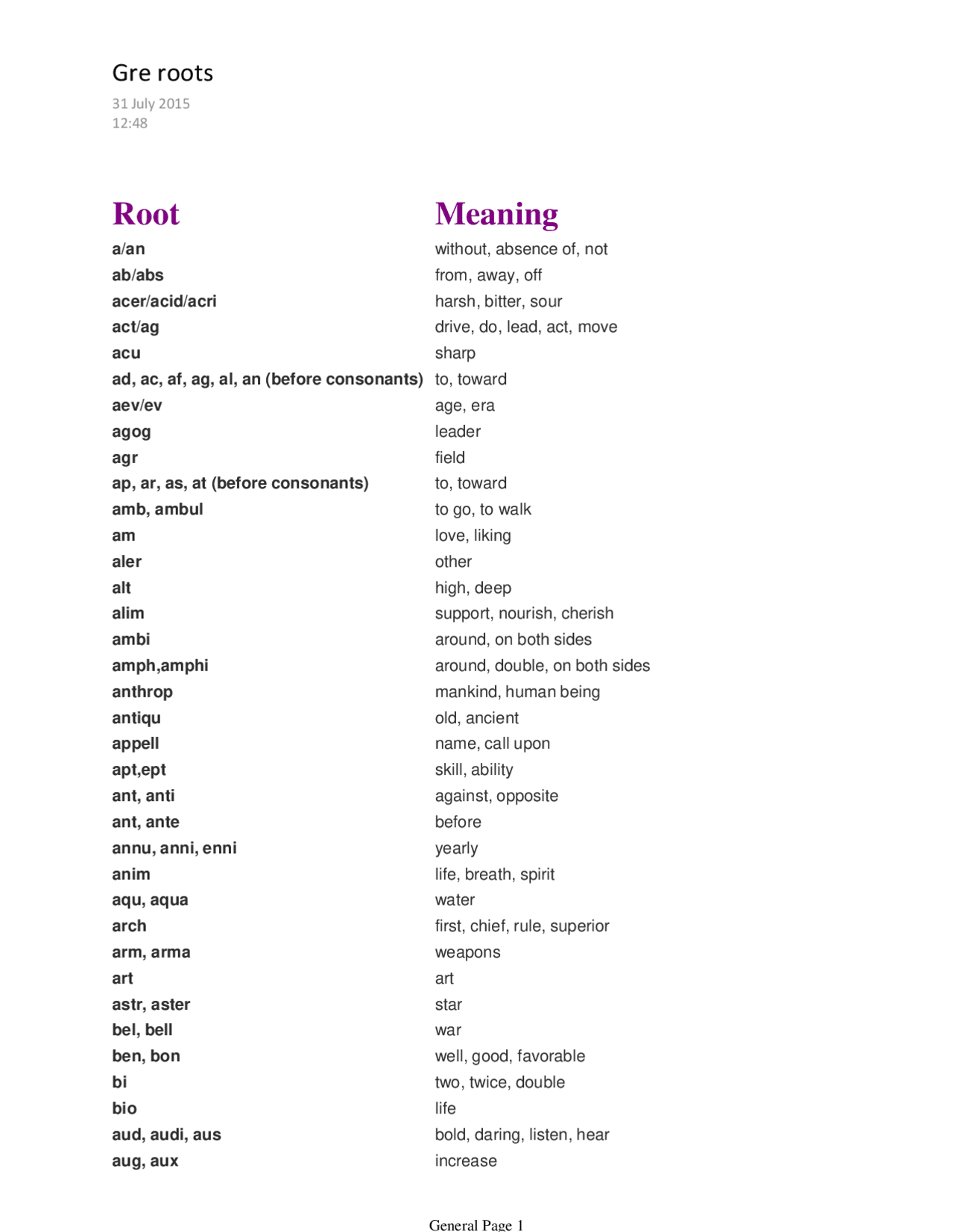 Gre roots list of battle in indian history - Docsity