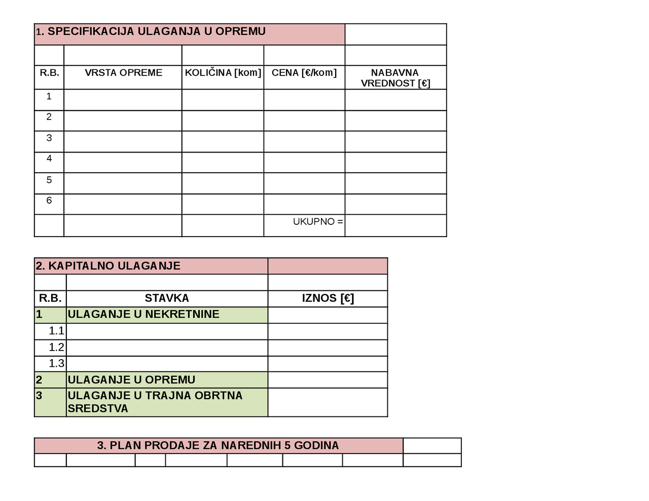 Tabele za vezbanje | Vežbe' predlog Upravljanje projektima - Docsity