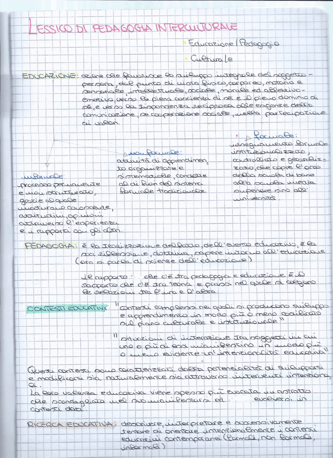 Appunti Pedagogia Interculturale Prof Zoletto Uniud Parte 1 Appunti