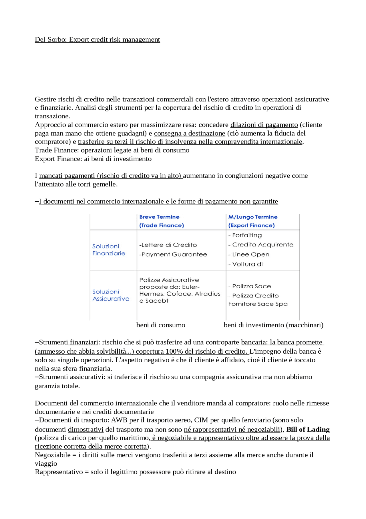Credit Risk Management Docsity