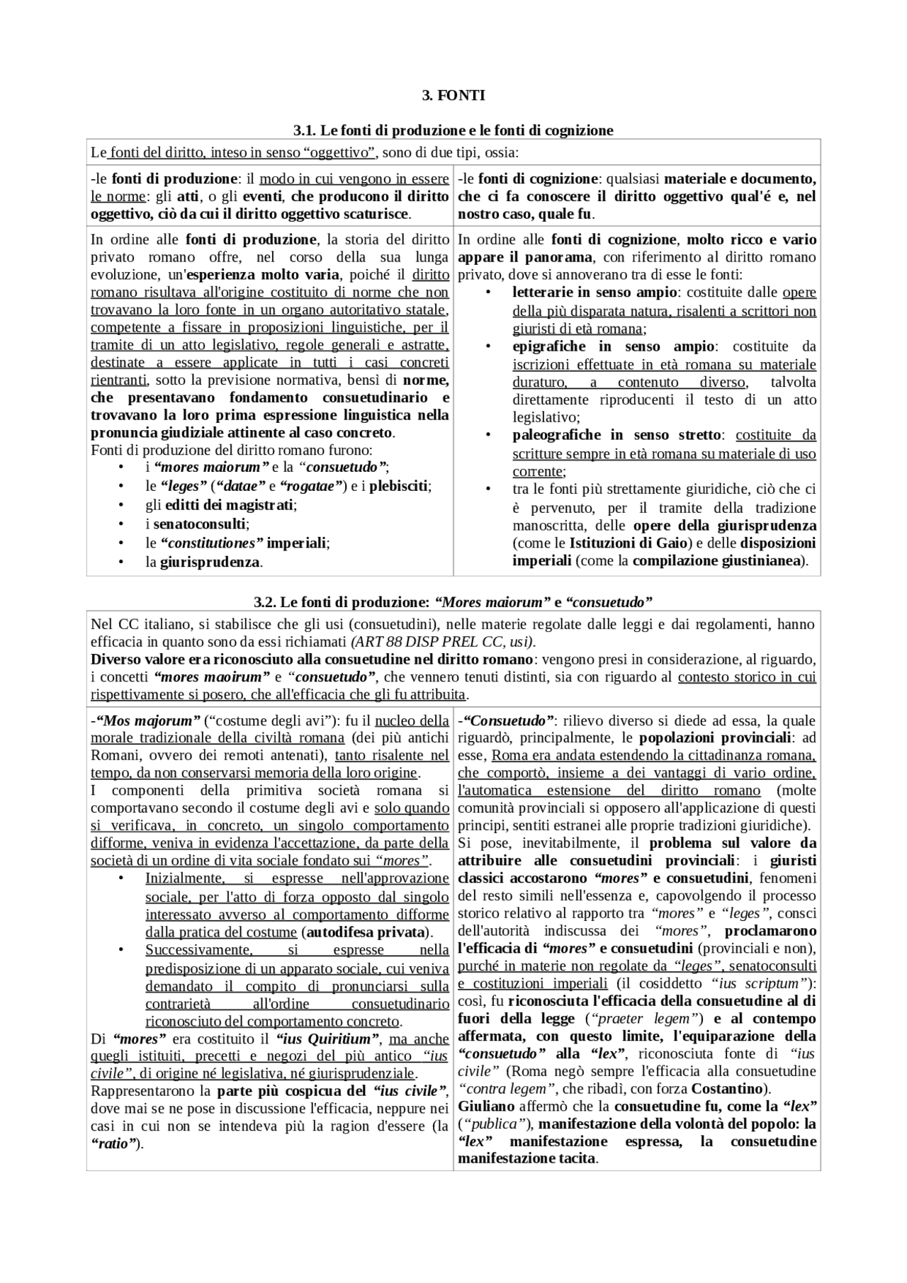 Fonti Del Diritto Romano Docsity