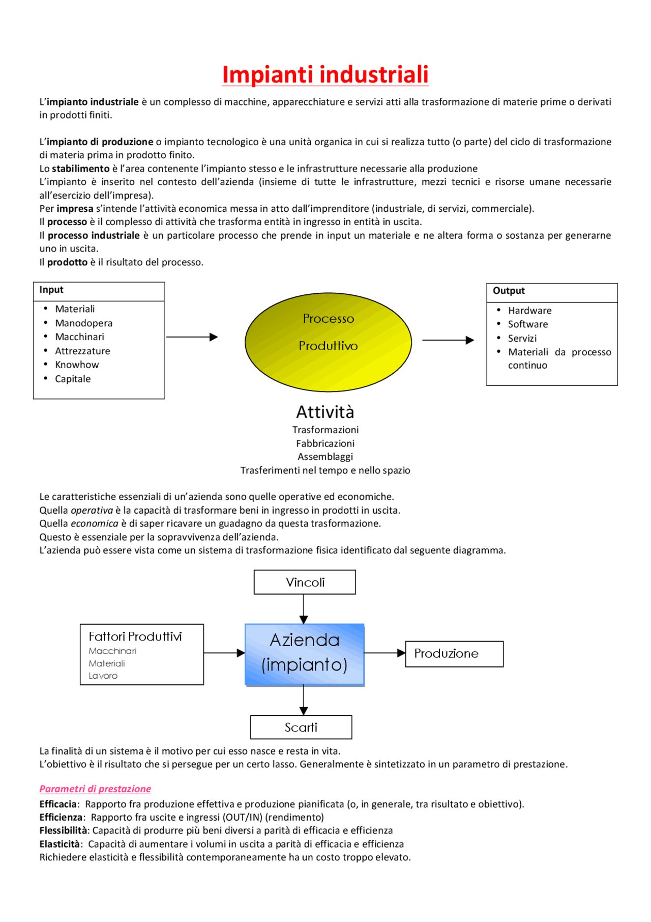 Appunti Di Impianti Industriali Docsity