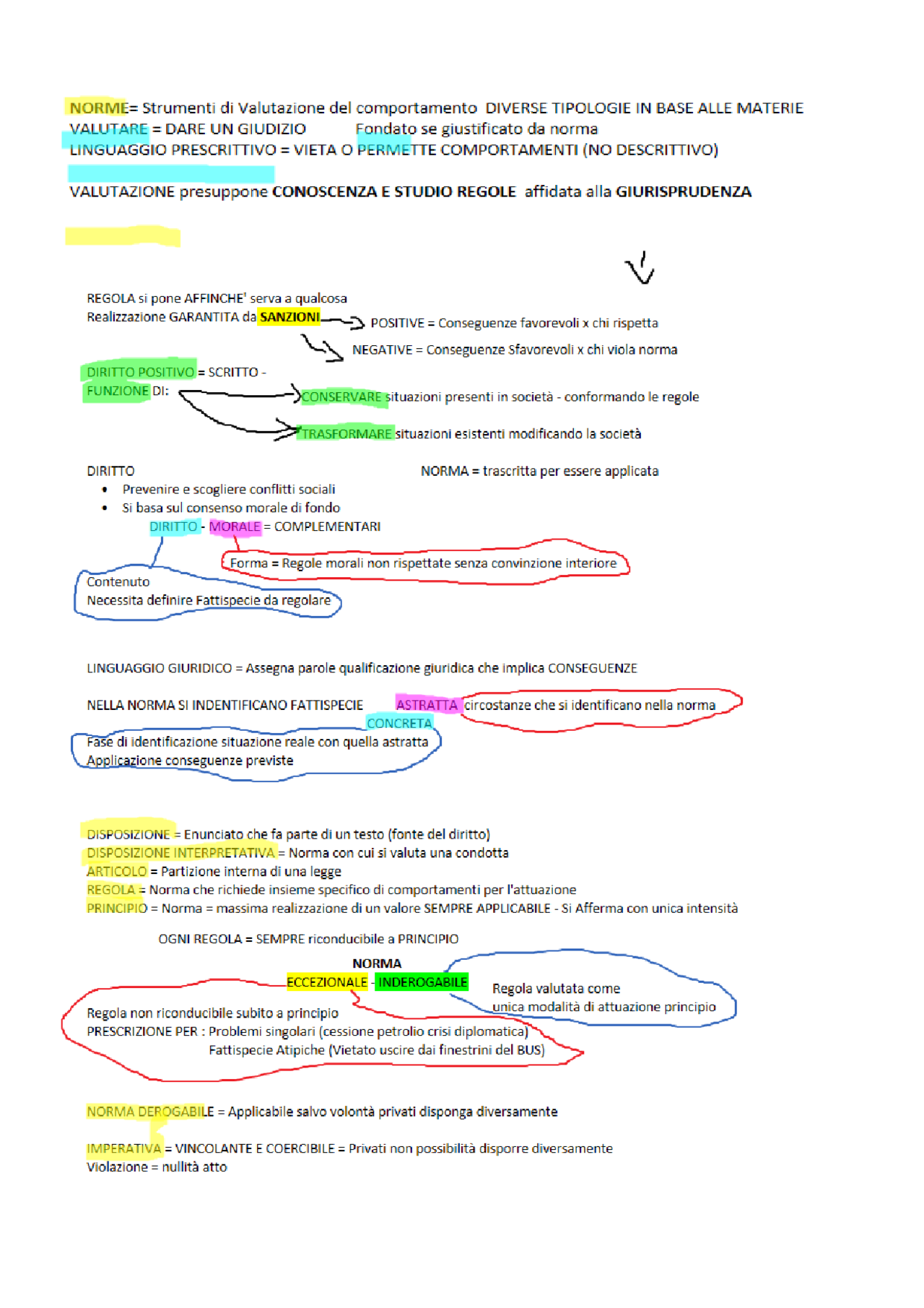 Istituzioni Di Diritto Privato Perlingieri Docsity