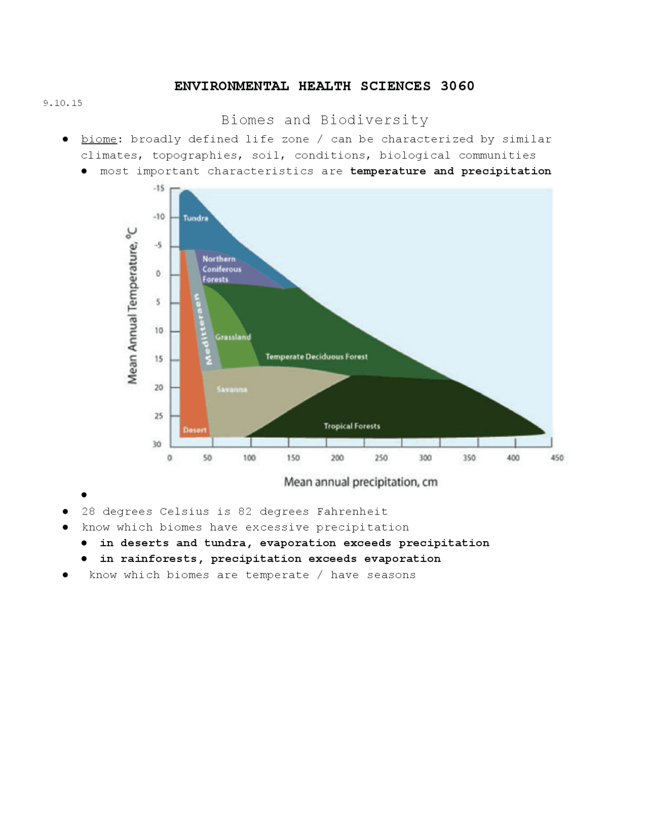 Biome And Biodiversity In Introduction To Environmental Health Science
