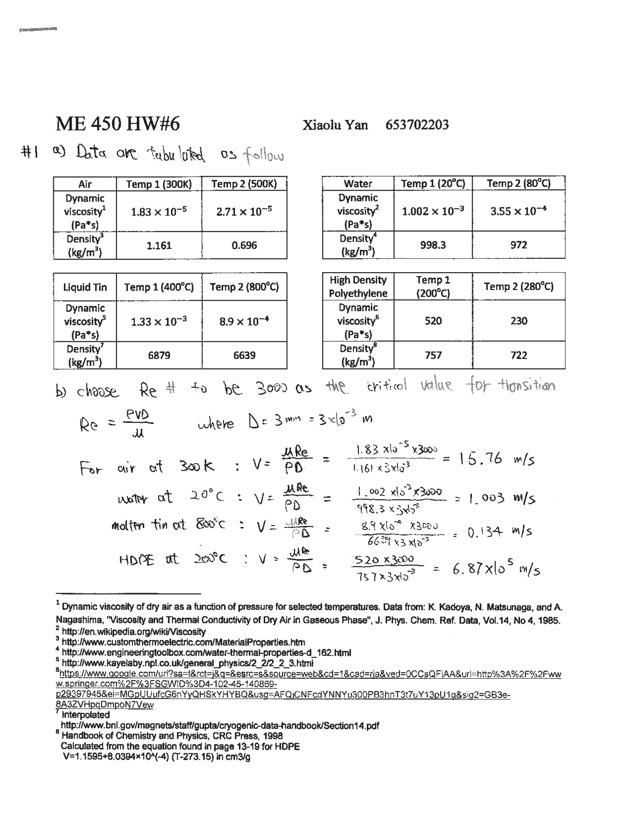 Question On Modeling Materials Processing With Solution Homework 6