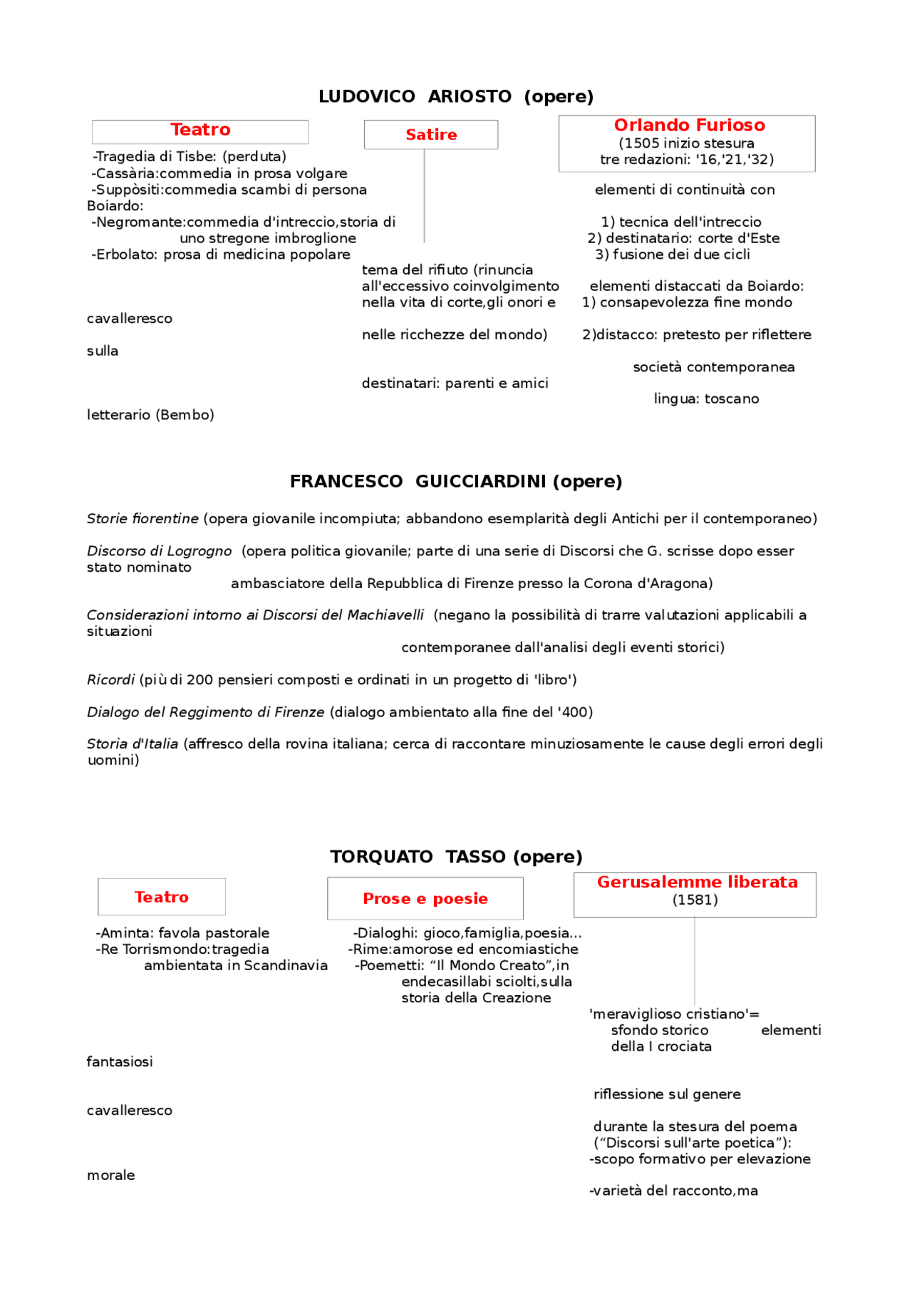 Ariosto Guicciardini Tasso Docsity