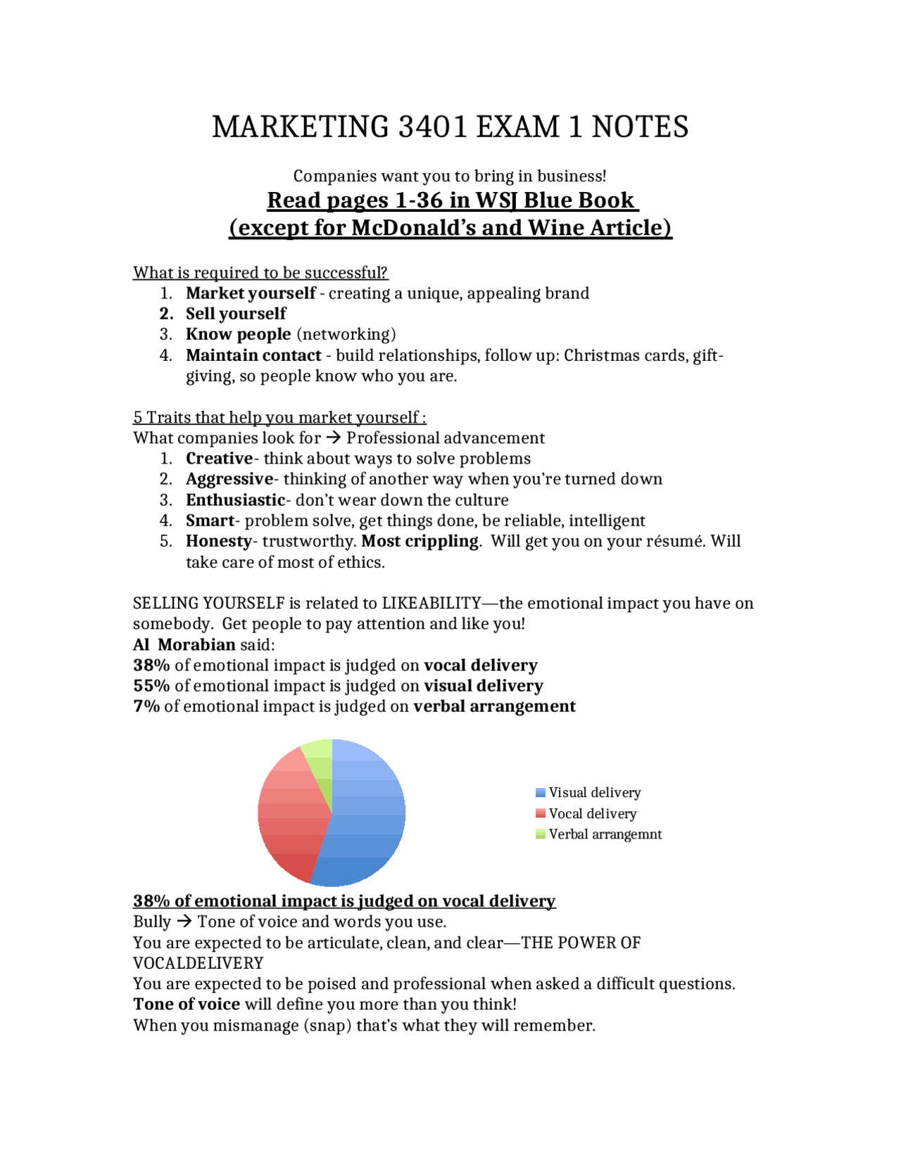 Principles of Marketing - Exam 1 Notes | MKT 3401 - Docsity