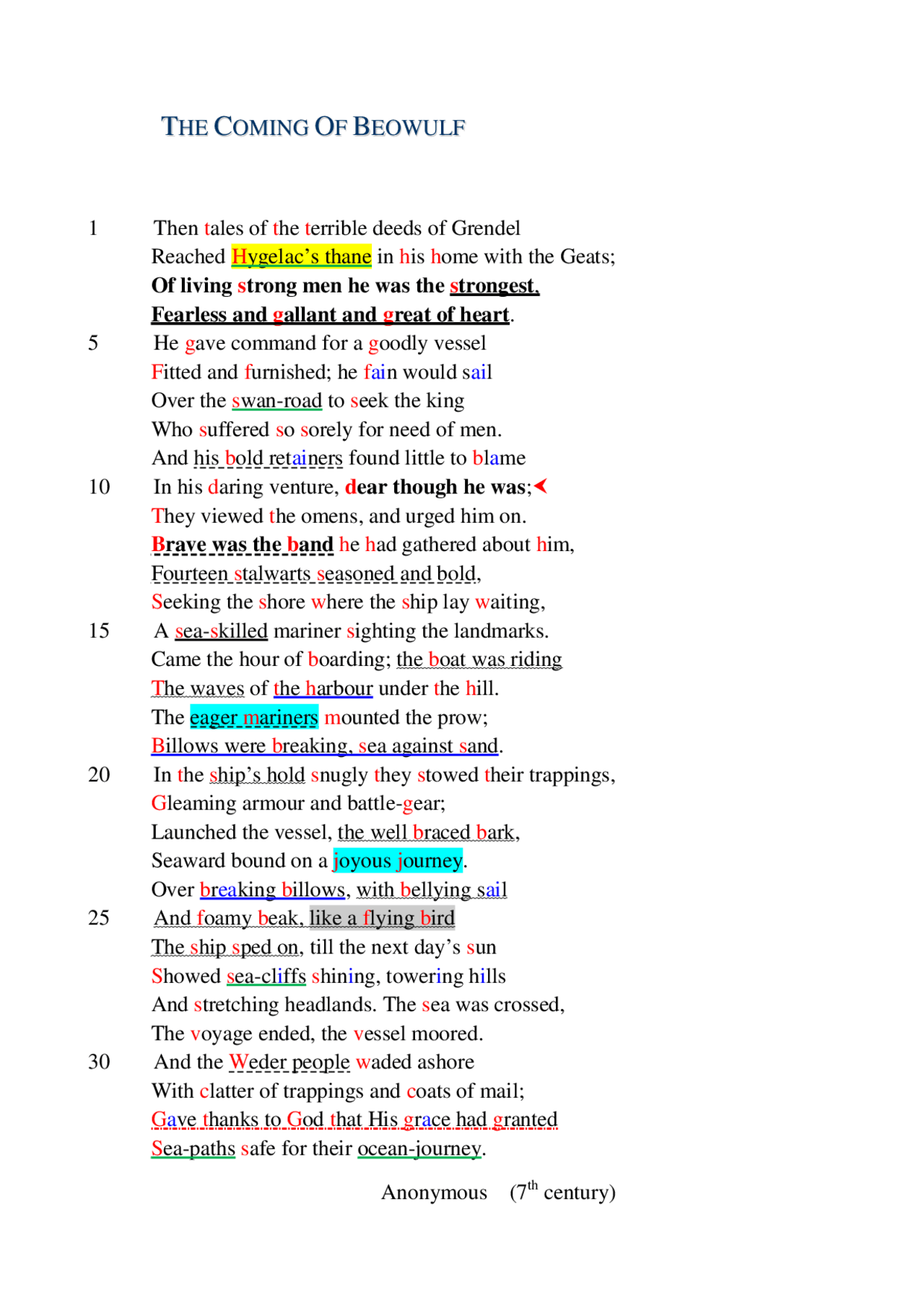 The coming of beowulf 2 | Appunti di Cultura Inglese I | Docsity