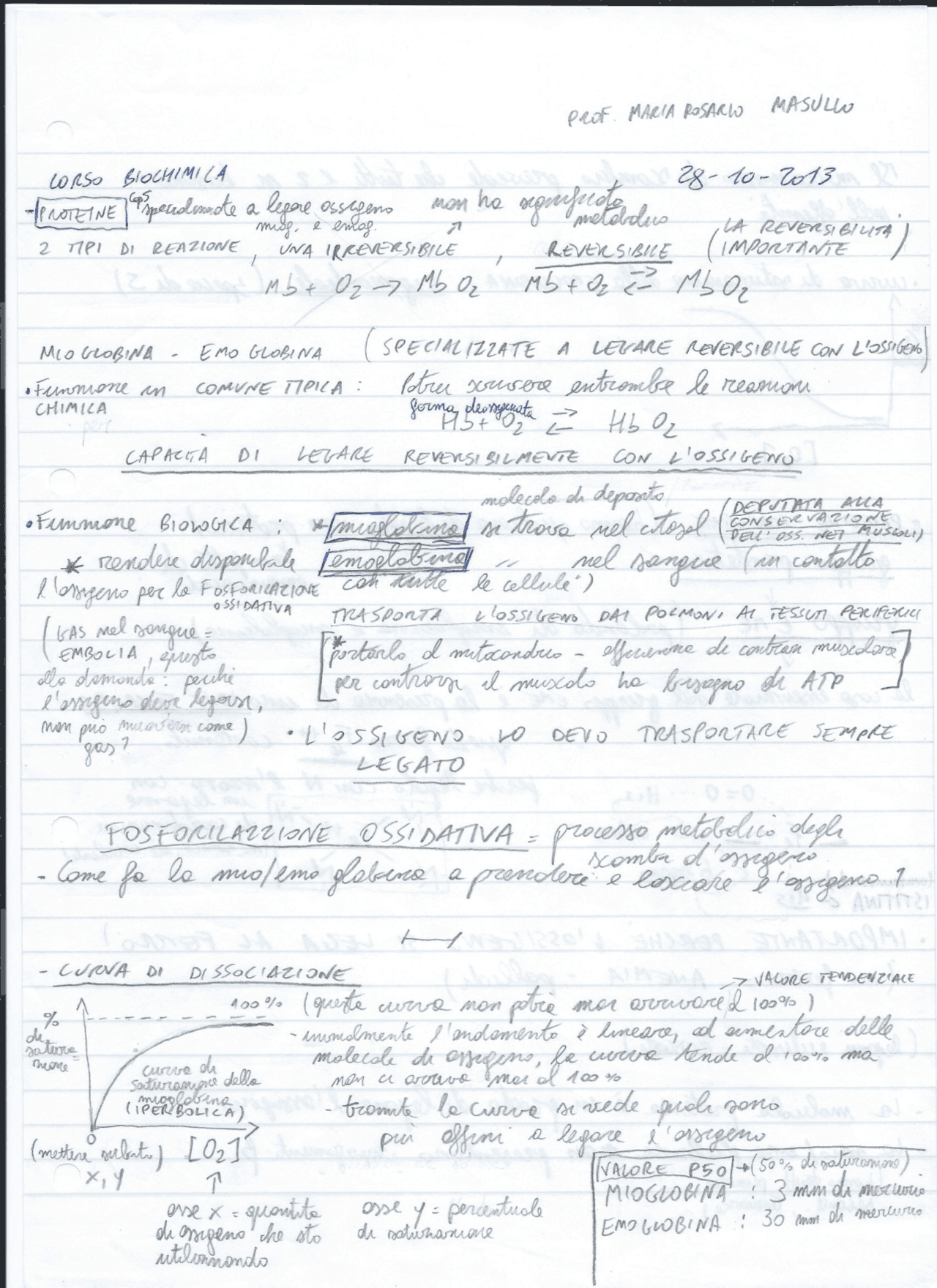 Appunti Biochimica Docsity